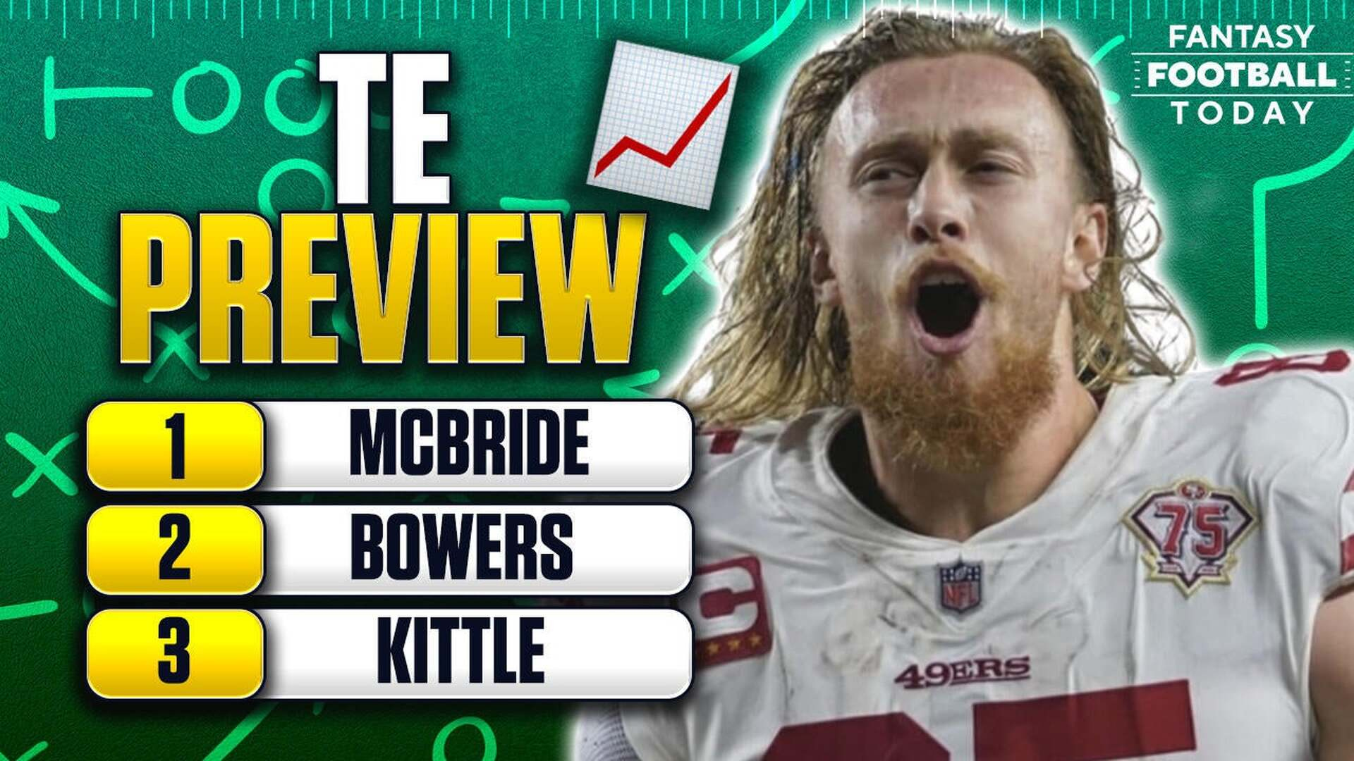 Watch NFL on CBS Fantasy Football Today: 2025 TE Preview - Paramount+