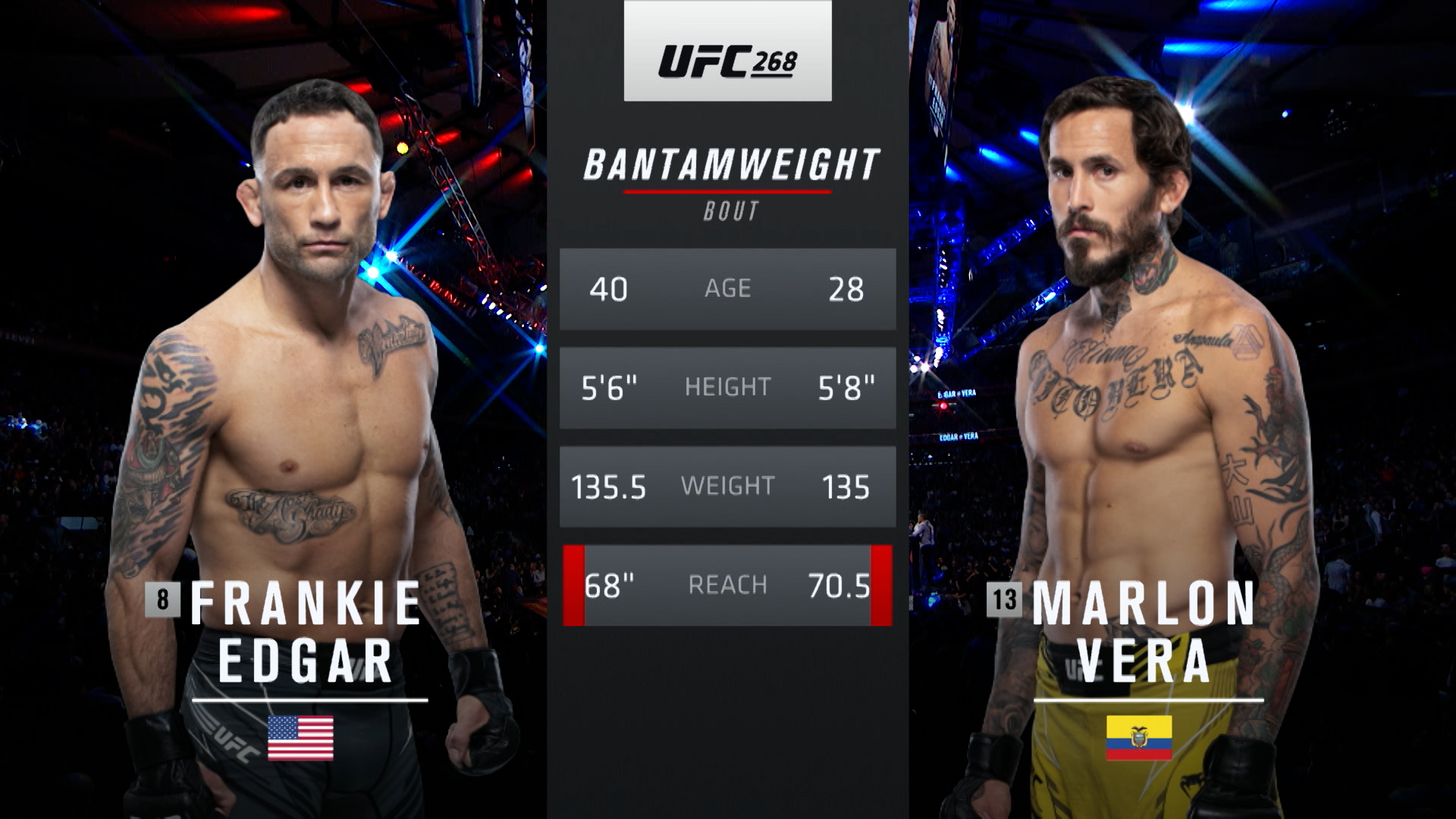 Watch UFC Season 268 Episode 3: 268: Frankie Edgar vs. Marlon Vera Main ...