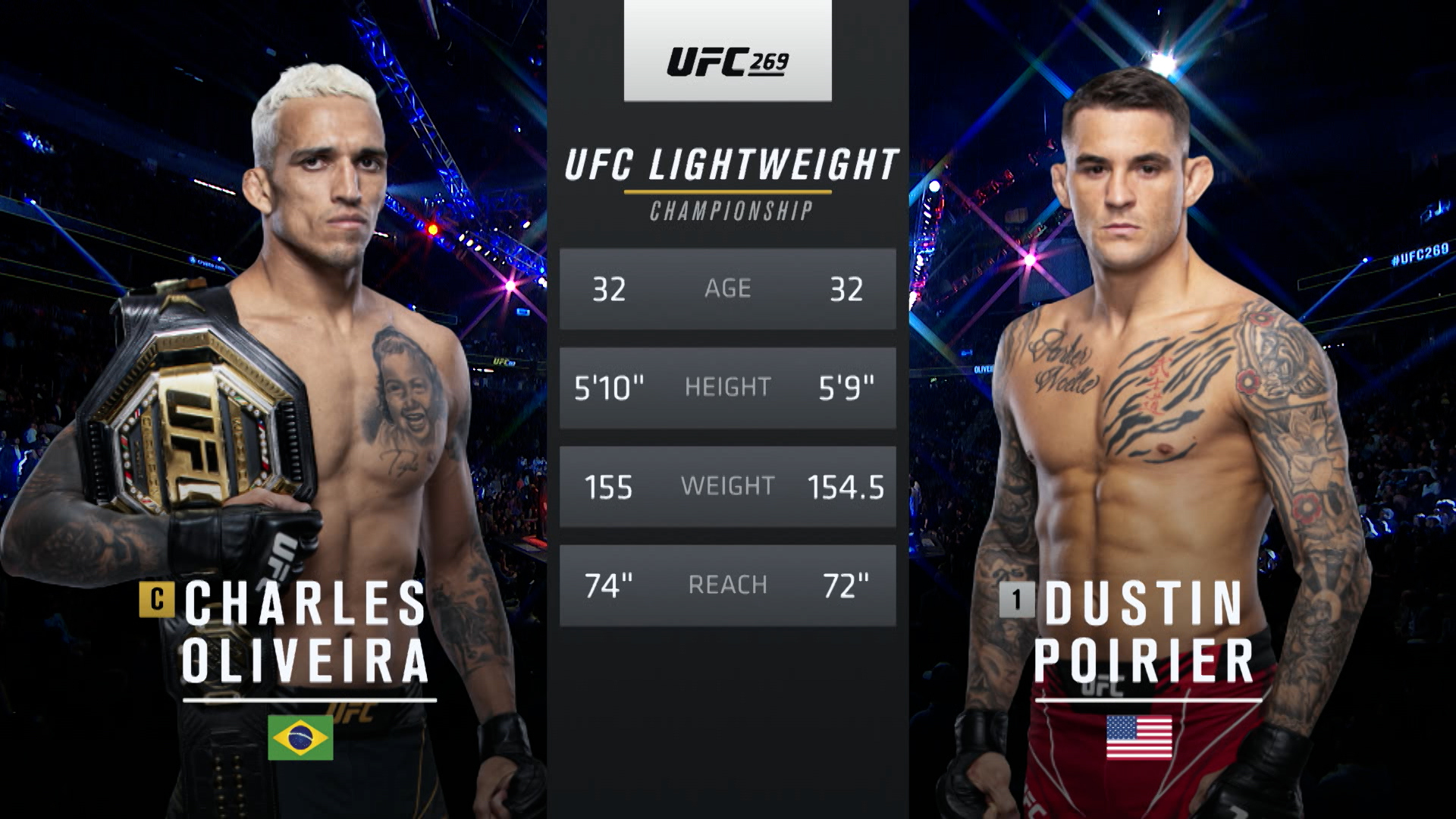 Ve UFC 269: Charles Oliveira vs. Dustin Poirier Main Card - Paramount+ ...