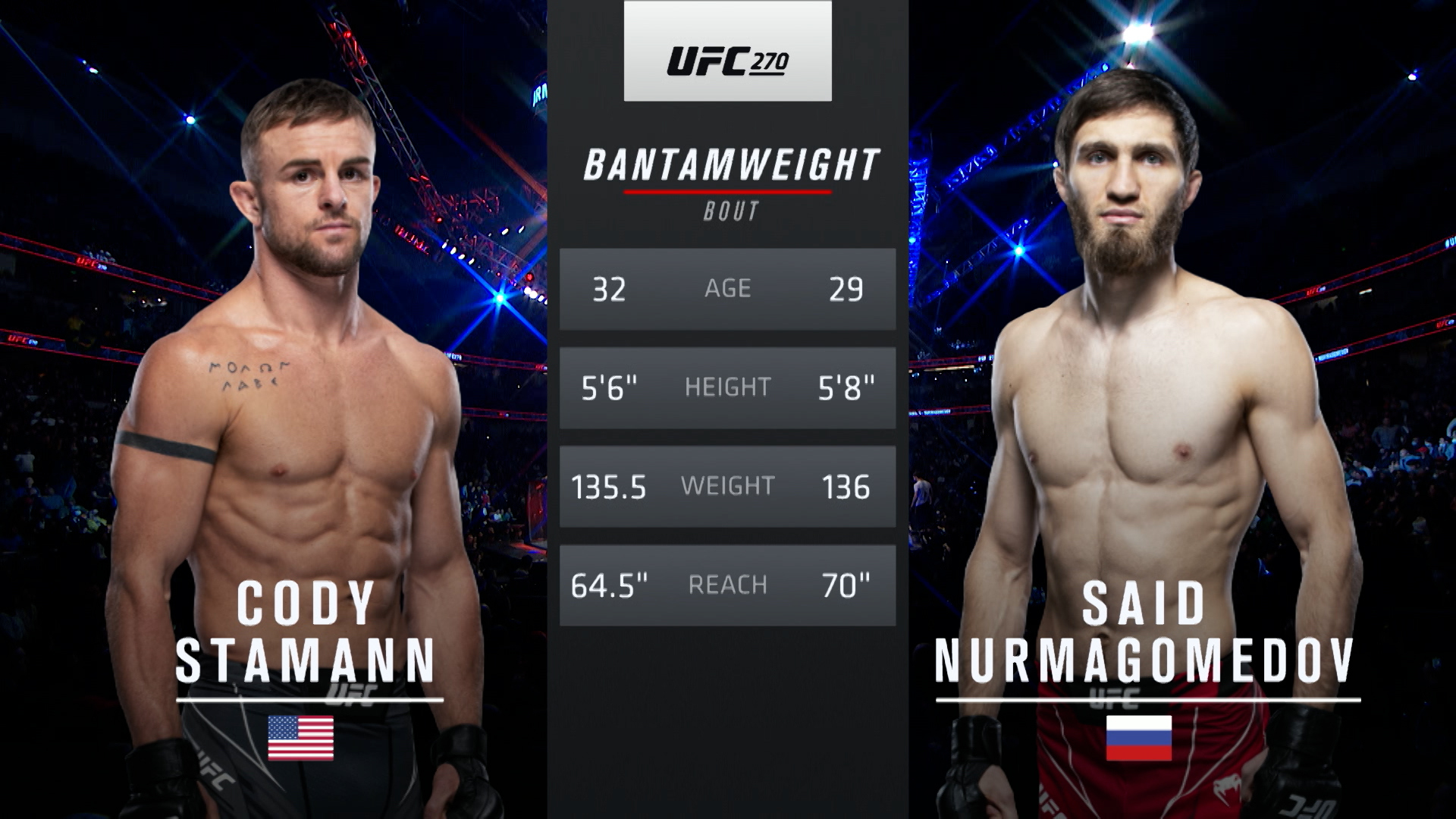 Watch UFC 270: Cody Stamann vs. Said Nurmagomedov Main Card ...