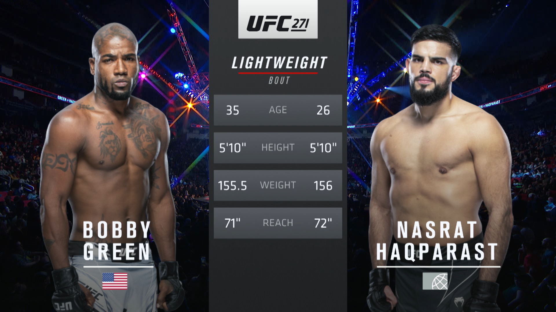 Watch UFC 271: Bobby Green vs. Nasrat Haqparast Main Card - Paramount+ ...