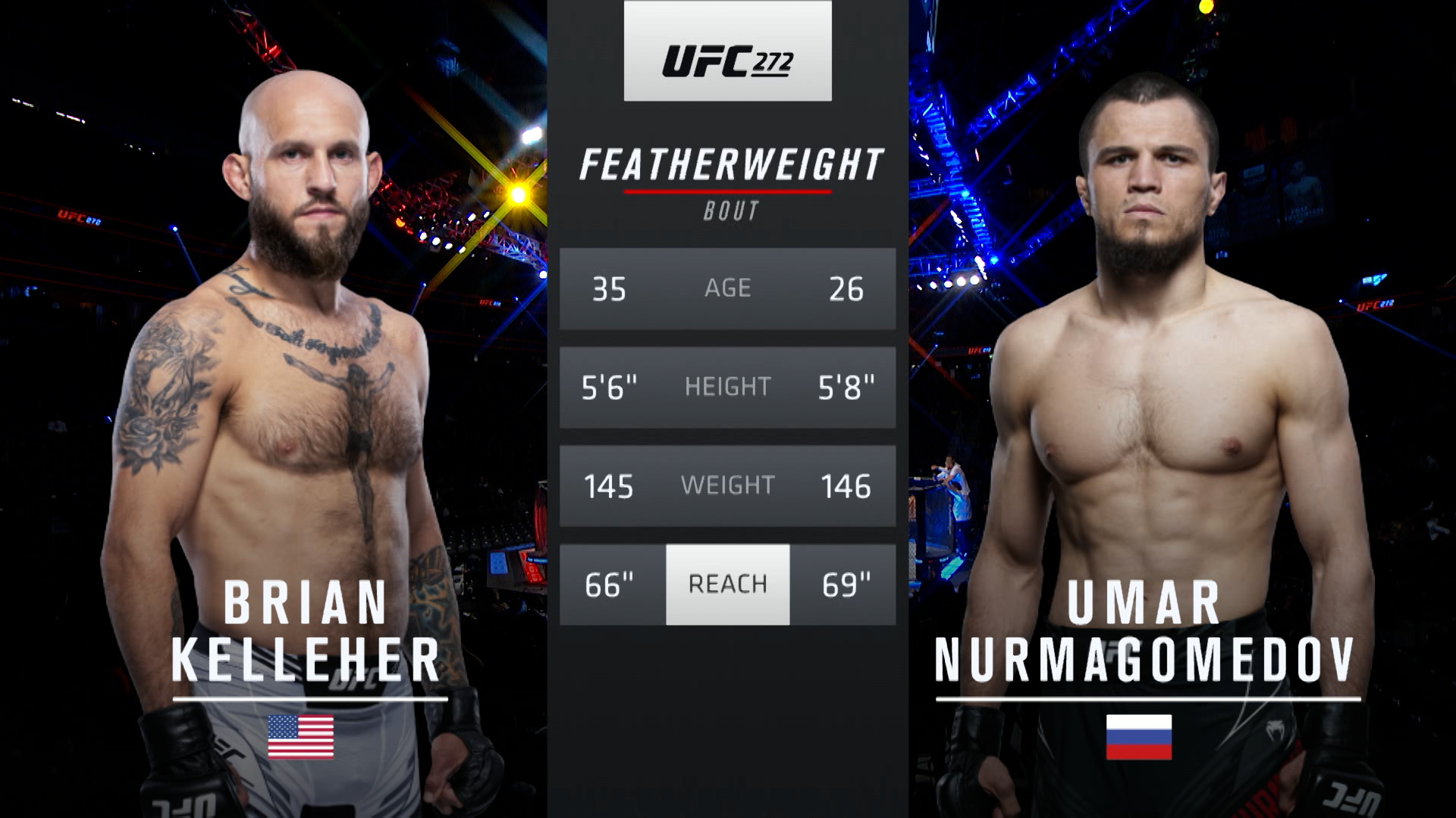 Watch UFC 272: Brian Kelleher vs. Umar Nurmagomedov Prelims - Paramount+