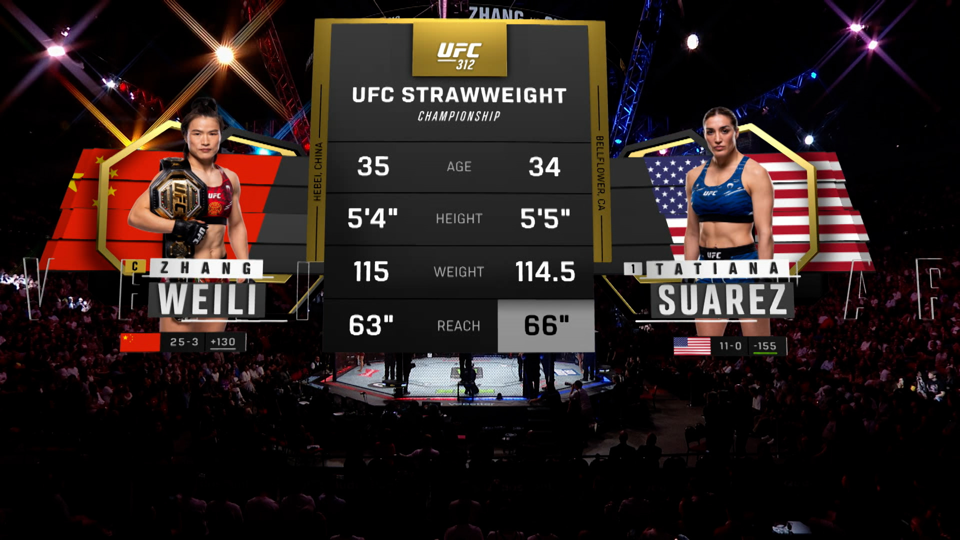 Ve UFC 312: Zhang Weili vs. Tatiana Suarez Main Card - Paramount+ El ...