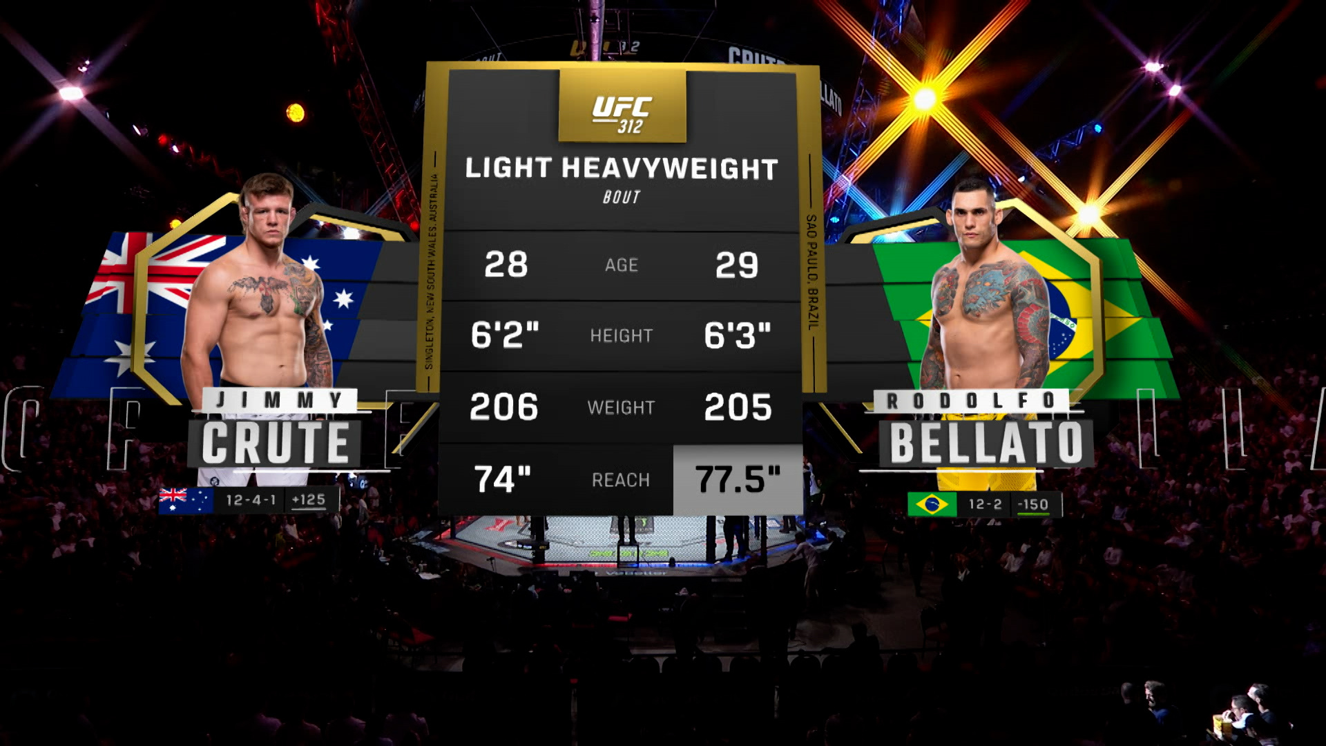 Assista a UFC 312: Jimmy Crute vs. Rodolfo Bellato Main Card ...