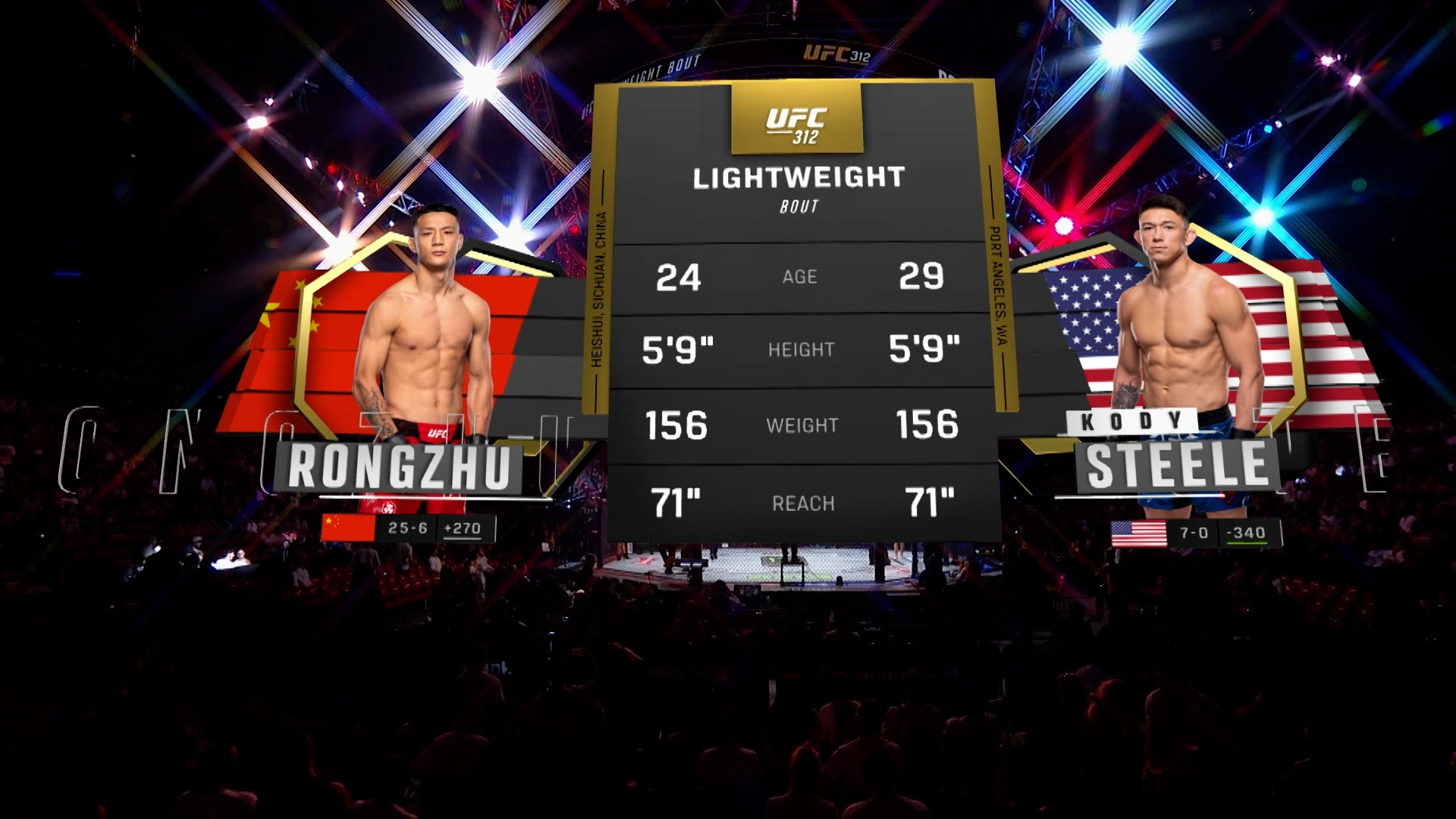 Watch UFC 312: Rongzhu vs. Kody Steele Prelims - Paramount+ Australia