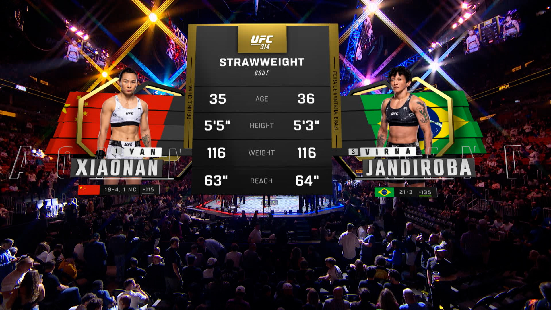 Ve UFC 314: Yan Xiaonan vs. Virna Jandiroba Prelims - Paramount+ Panamá