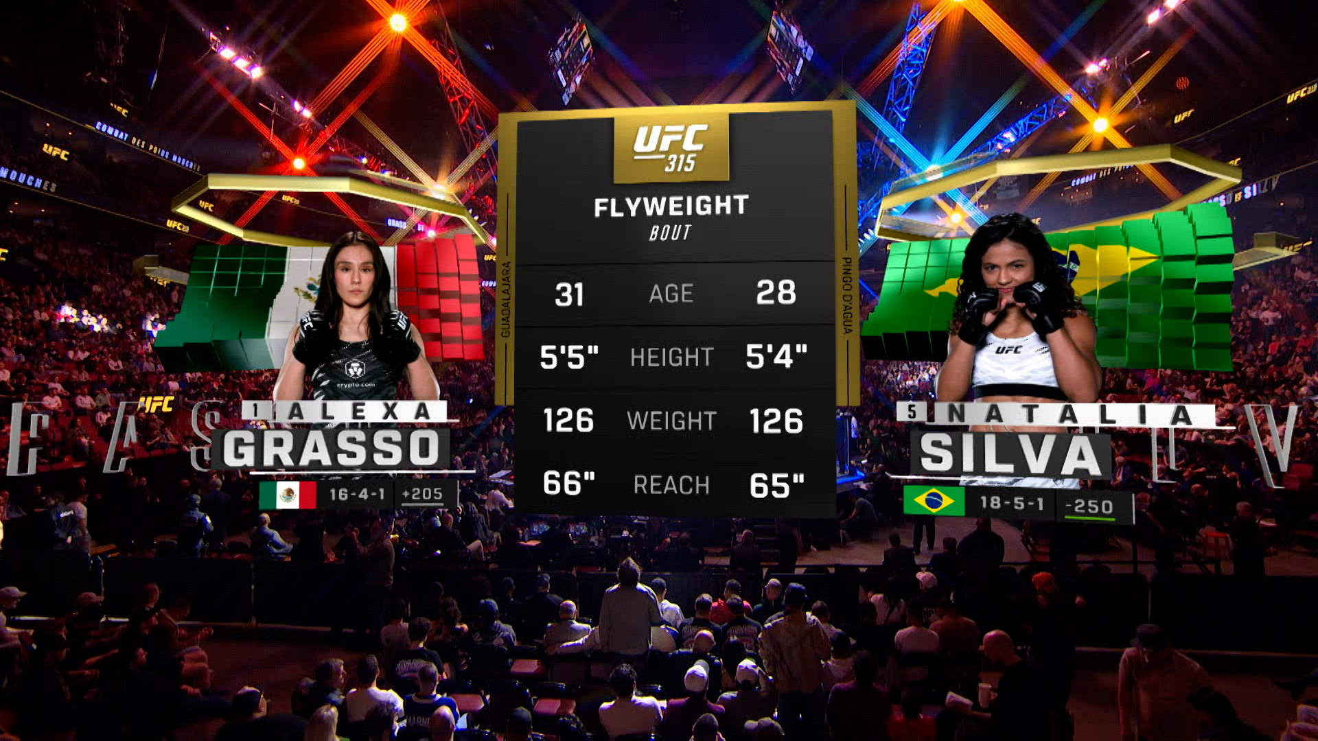 Watch UFC 315: Alexa Grasso vs. Natalia Silva Main Card - Paramount+