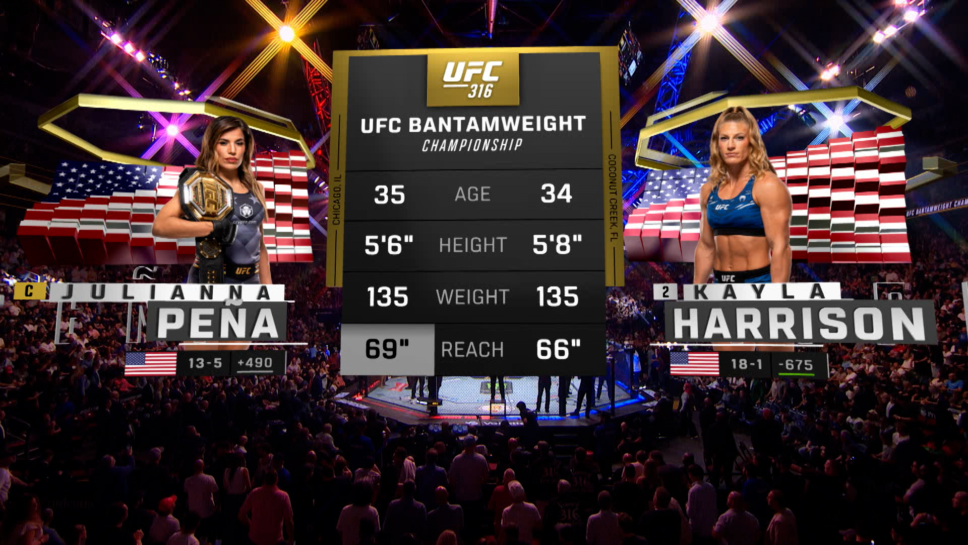 Watch UFC 316: Julianna Pena vs. Kayla Harrison Main Card - Paramount+