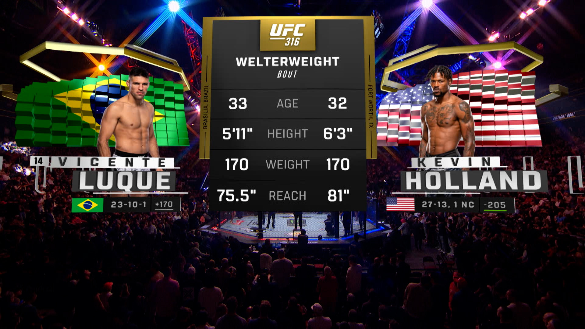 Ve UFC 316: Vicente Luque vs. Kevin Holland Main Card - Paramount+ ...