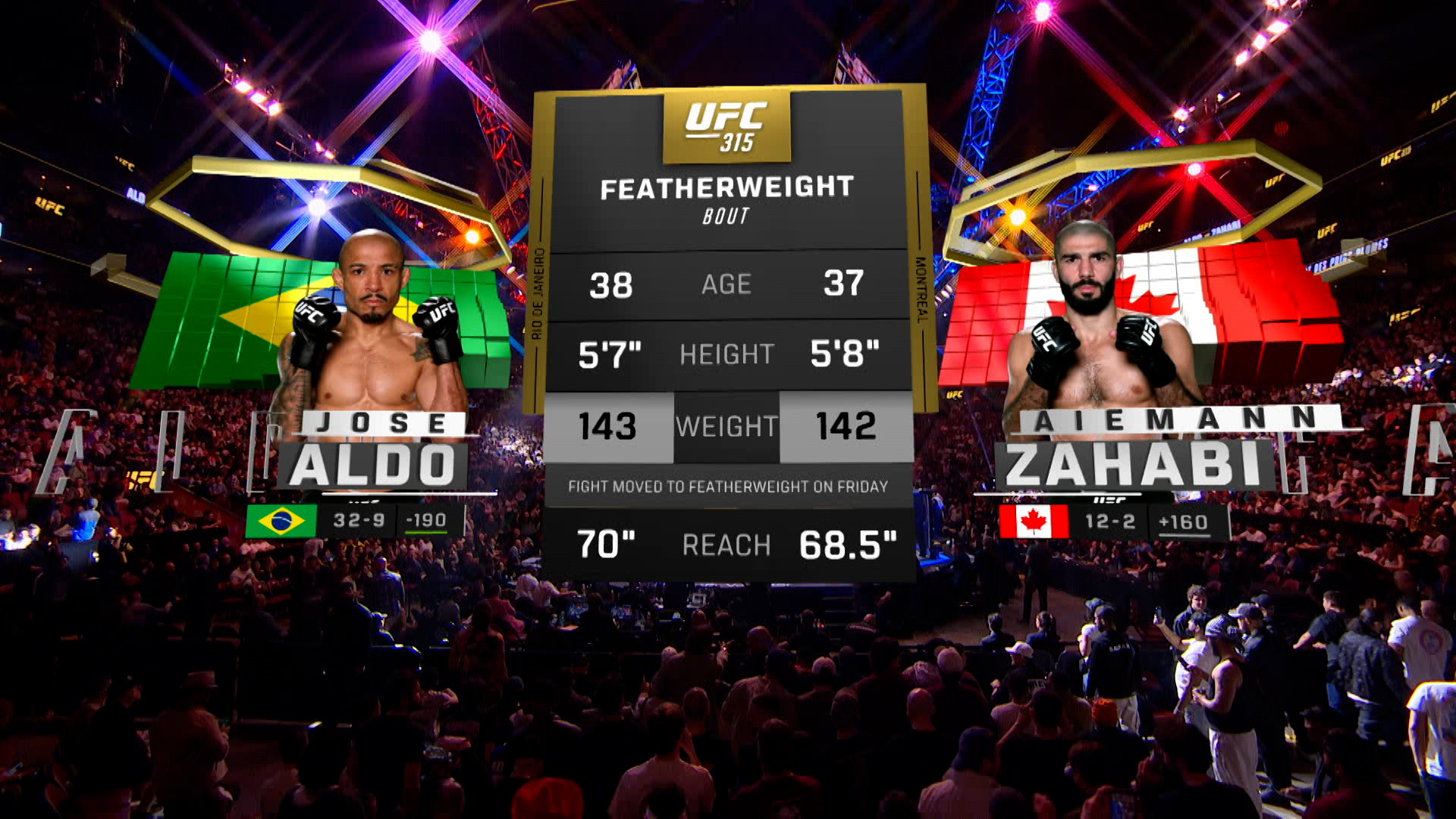 Ve UFC 315: Jose Aldo vs. Aiemann Zahabi Main Card - Paramount+ Guatemala