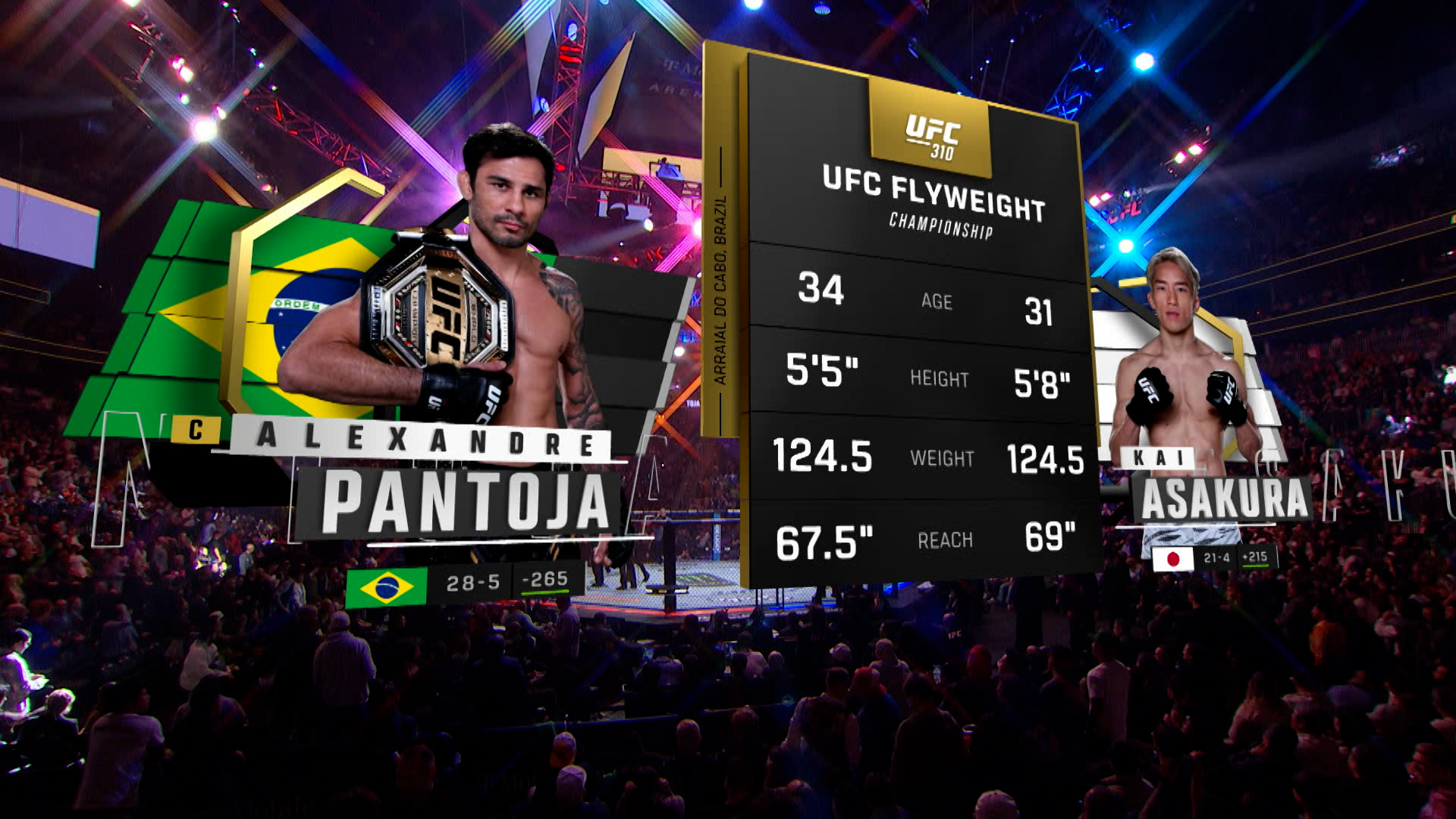 Ve UFC 310: Pantoja vs. Asakura Event Recap - Paramount+ Panamá