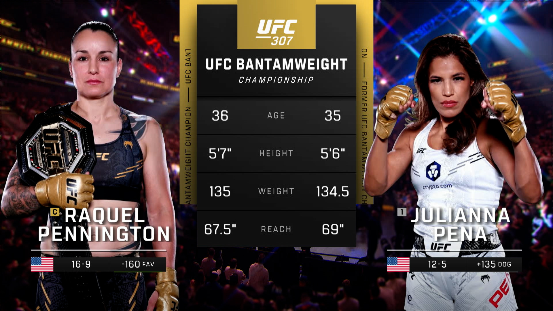Ve UFC 307: Raquel Pennington vs. Julianna Pena Main Card - Paramount+ ...