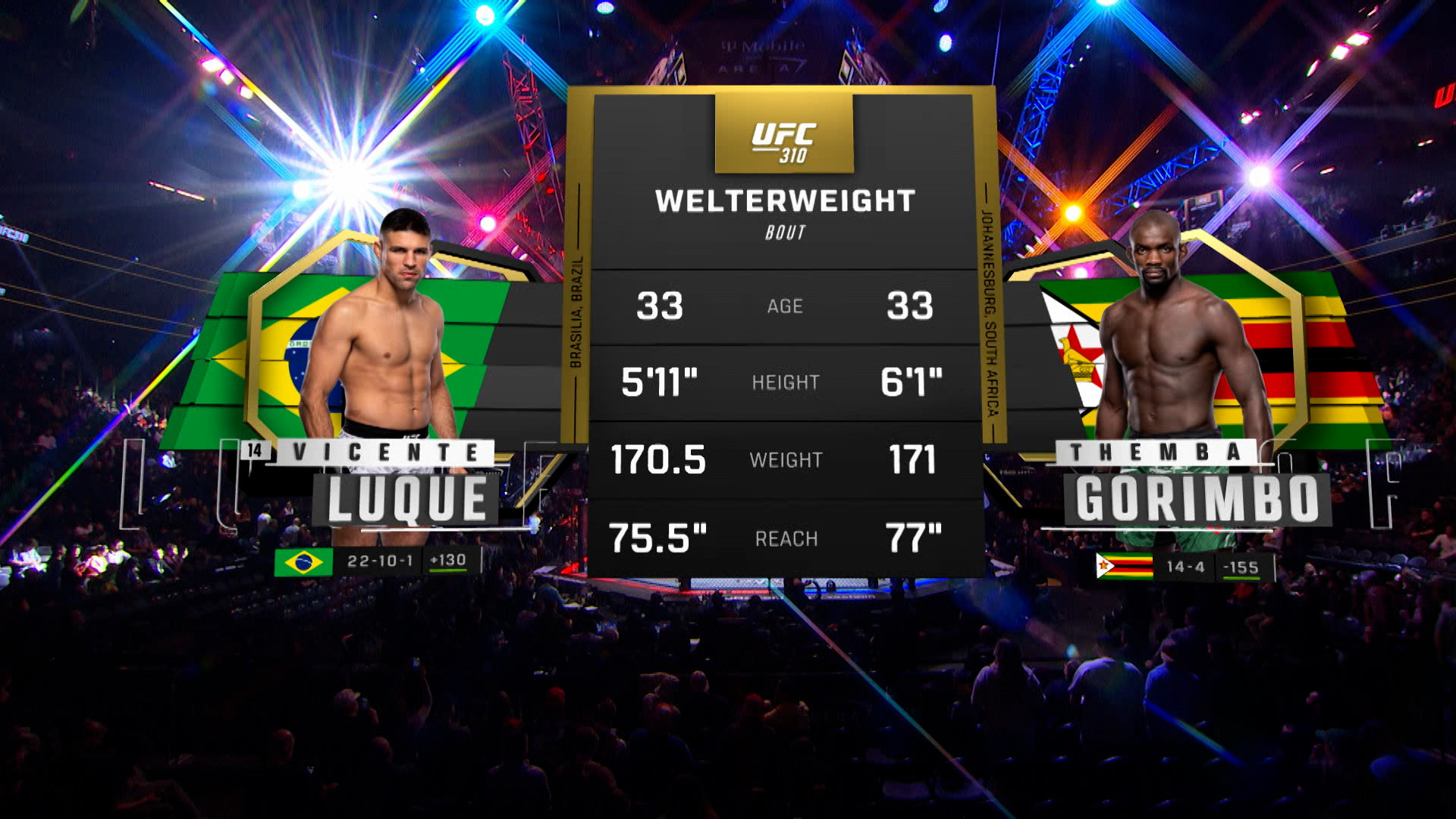 Ve UFC 310: Vicente Luque vs. Themba Gorimbo Prelims - Paramount+ Chile