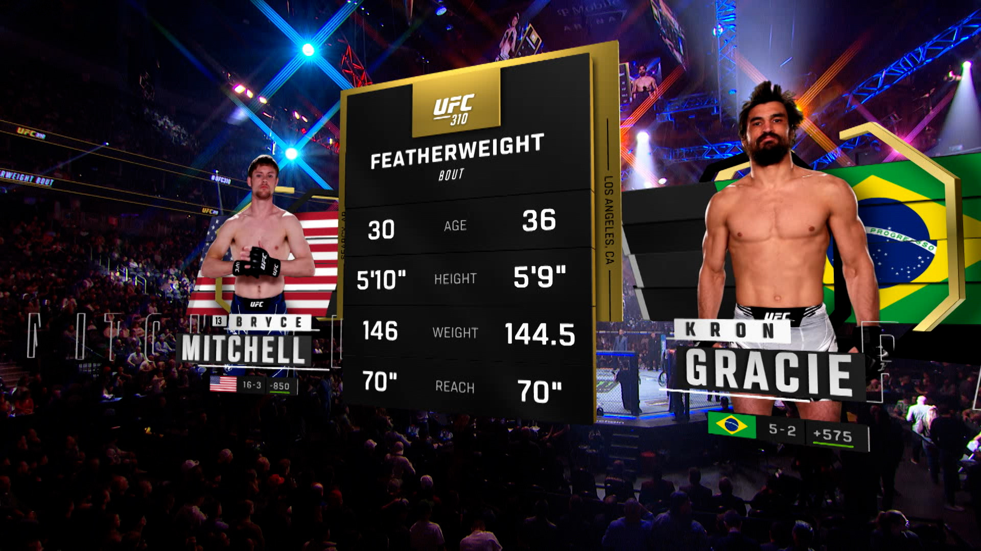 Ve UFC 310: Bryce Mitchell vs. Kron Gracie Main Card - Paramount+ Panamá
