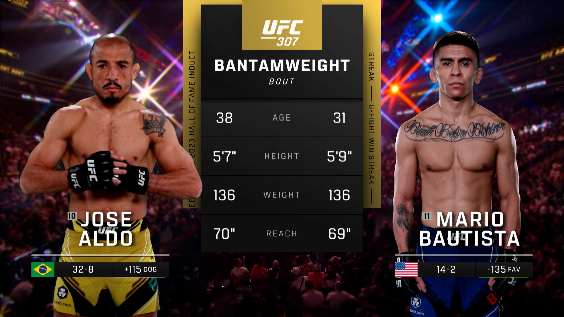 Ve UFC 307: Jose Aldo vs. Mario Bautista Main Card - Paramount+ Honduras