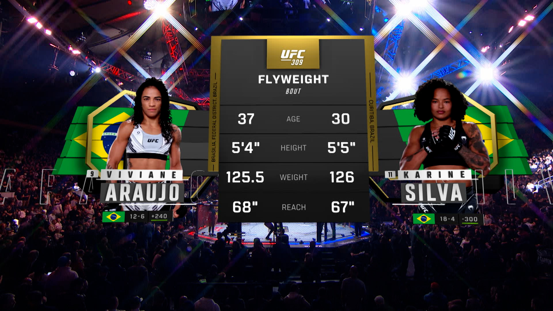 Ve UFC 309: Viviane Araujo vs. Karine Silva Main Card - Paramount+ ...