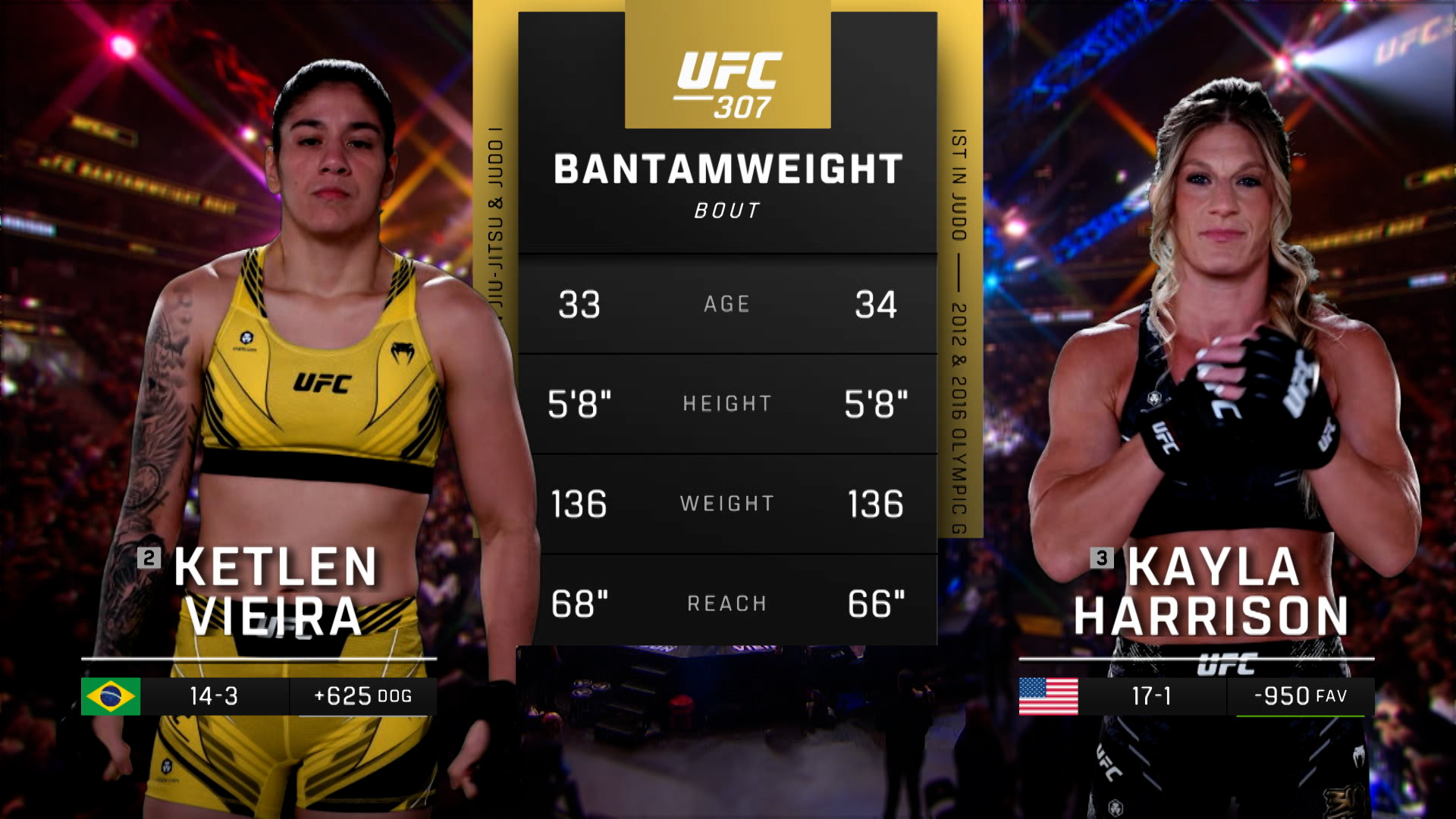 Ve UFC UFC 307: Ketlen Vieira vs. Kayla Harrison Main Card - Paramount+ ...