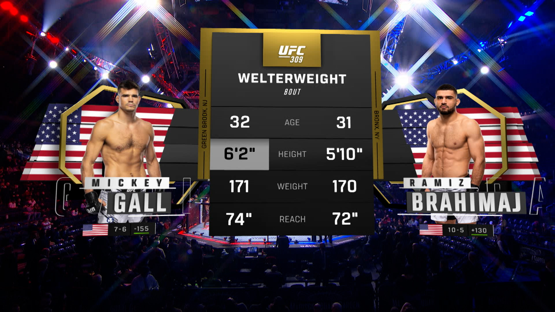 Watch UFC 309: Mickey Gall vs. Ramiz Brahimaj Prelims - Paramount+ ...