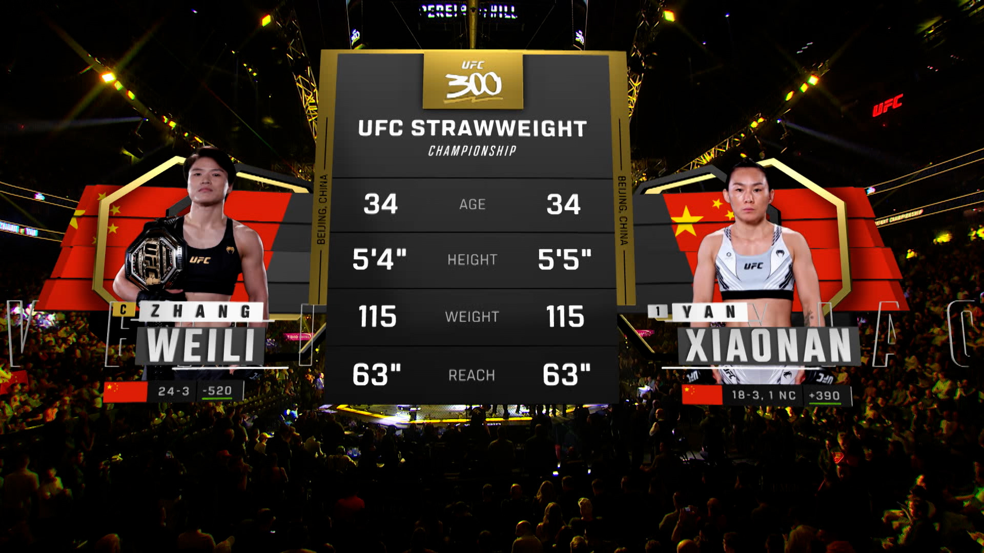 Ve UFC 300: Zhang Weili vs. Yan Xiaonan Main Card - Paramount+ Colombia