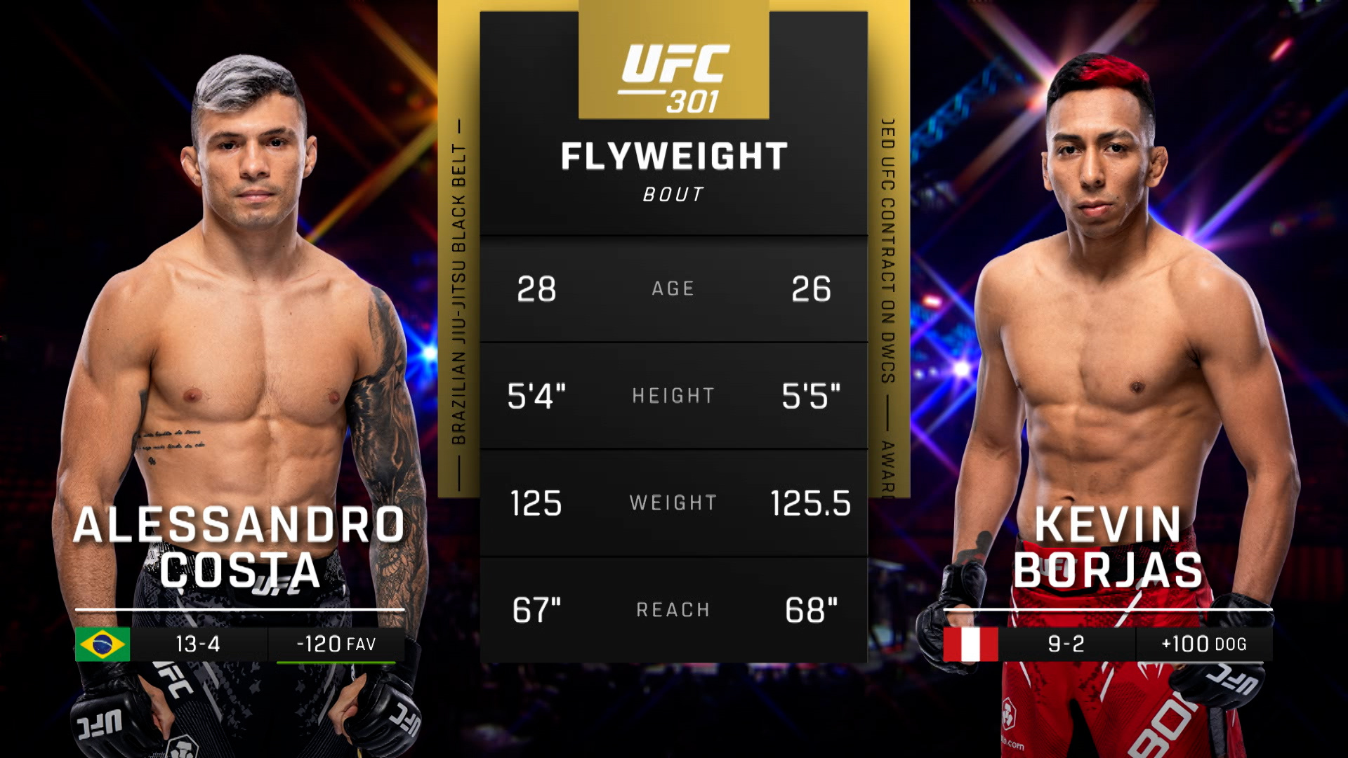 Watch UFC 301: Alessandro Costa vs. Kevin Borjas Prelims - Paramount+
