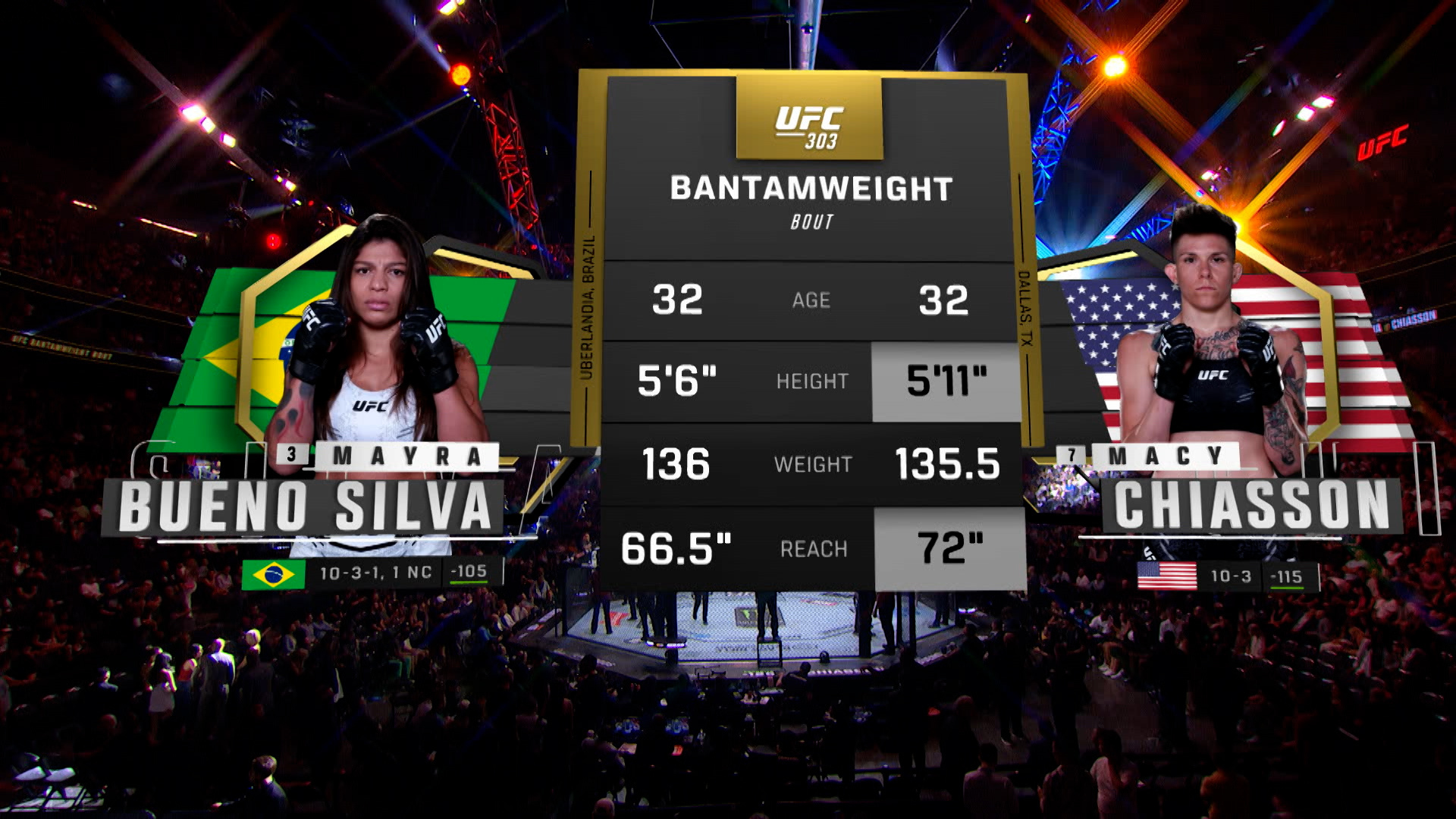 Ve UFC 303: Mayra Bueno Silva vs. Macy Chiasson Main Card - Paramount+ ...