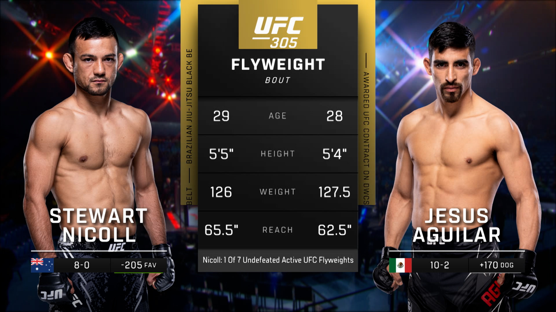 Watch UFC 305: Stewart Nicoll vs. Jesus Aguilar Prelims - Paramount+ ...