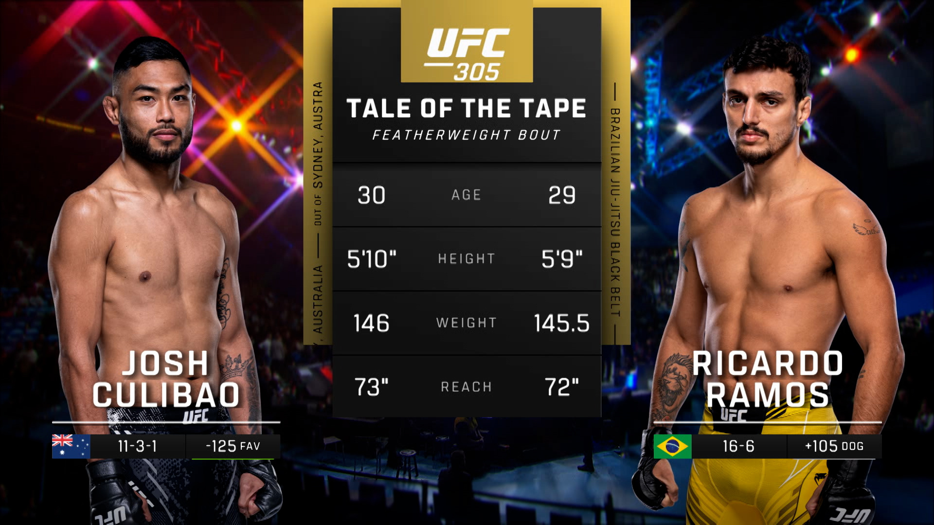 Watch UFC 305: Josh Culibao vs. Ricardo Ramos Prelims - Paramount+