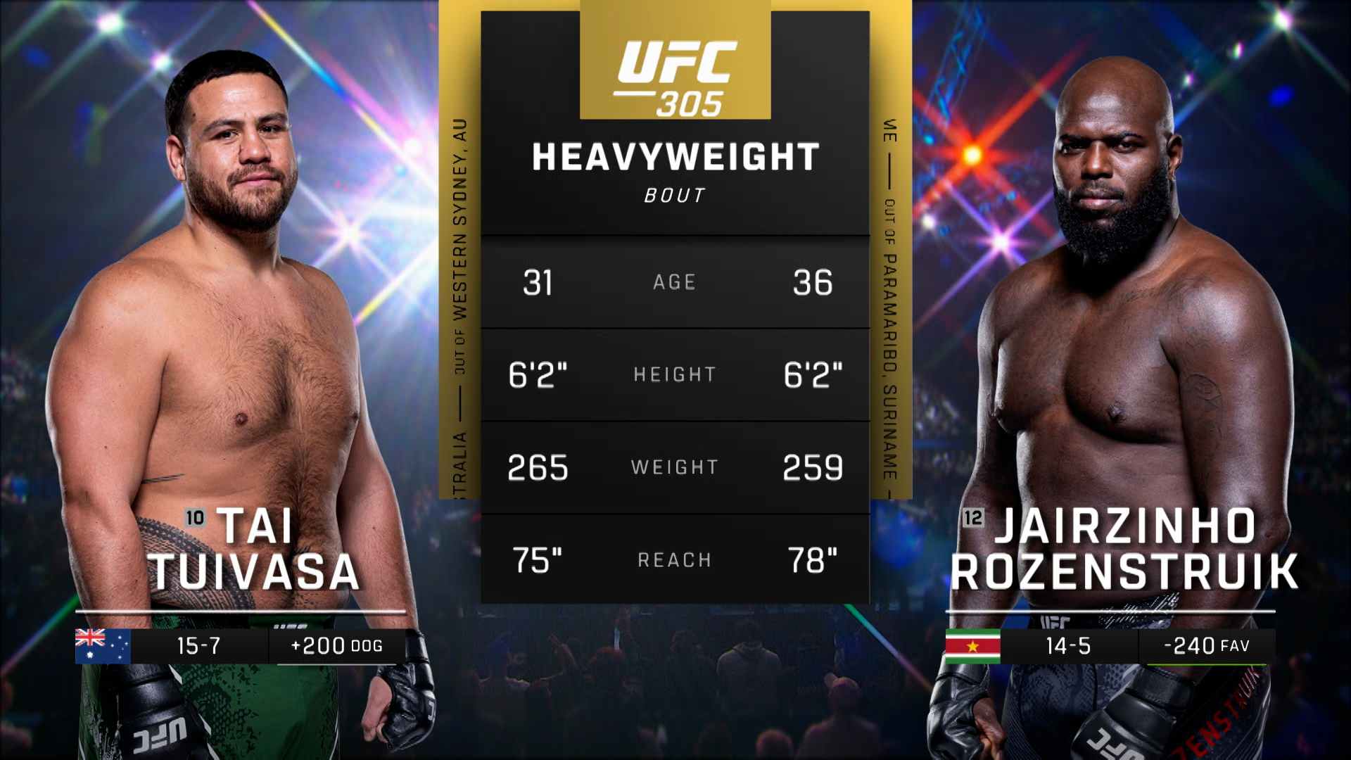 Ve UFC 305: Tai Tuivasa vs. Jairzinho Rozenstruik Main Card ...