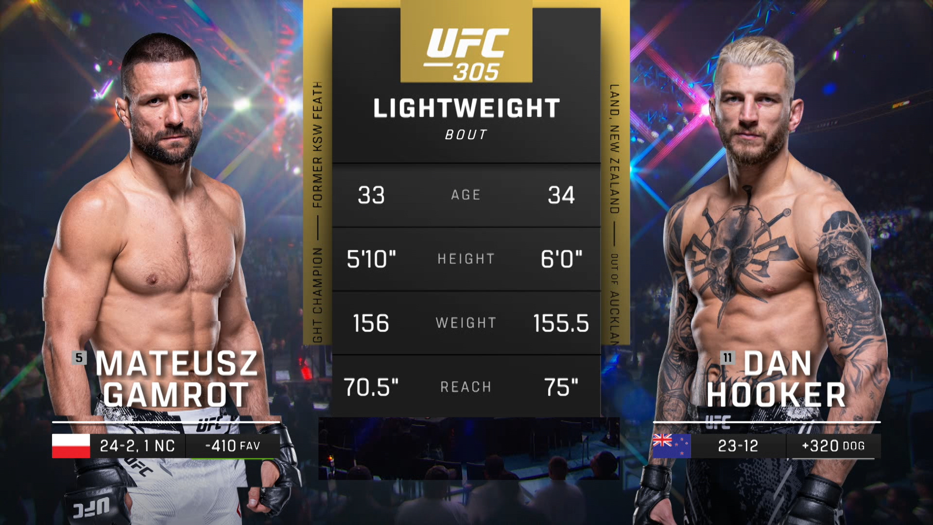 Watch UFC 305: Mateusz Gamrot vs. Dan Hooker Main Card - Paramount+