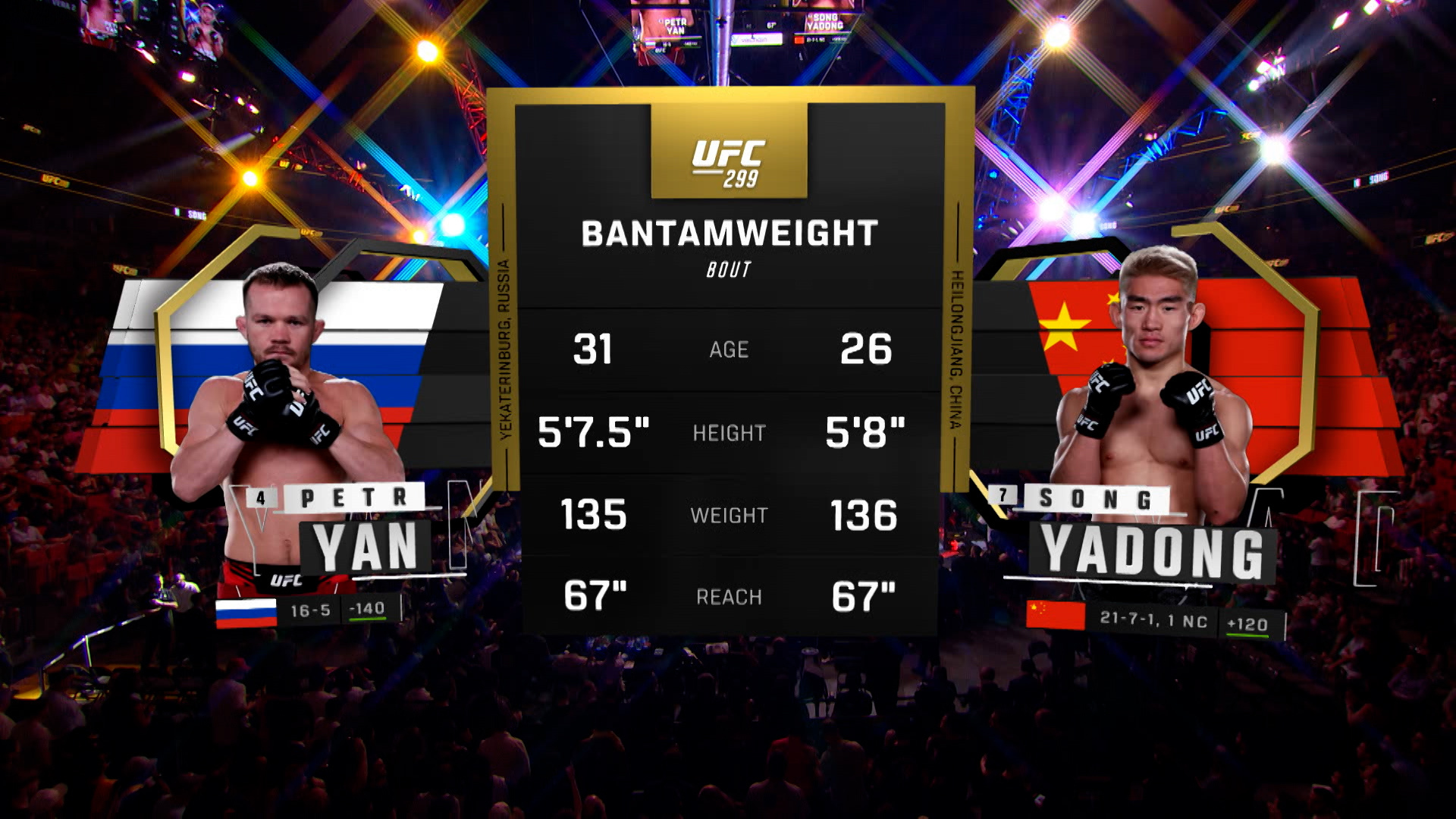 Watch UFC 299: Petr Yan vs. Song Yadong Main Card - Paramount+