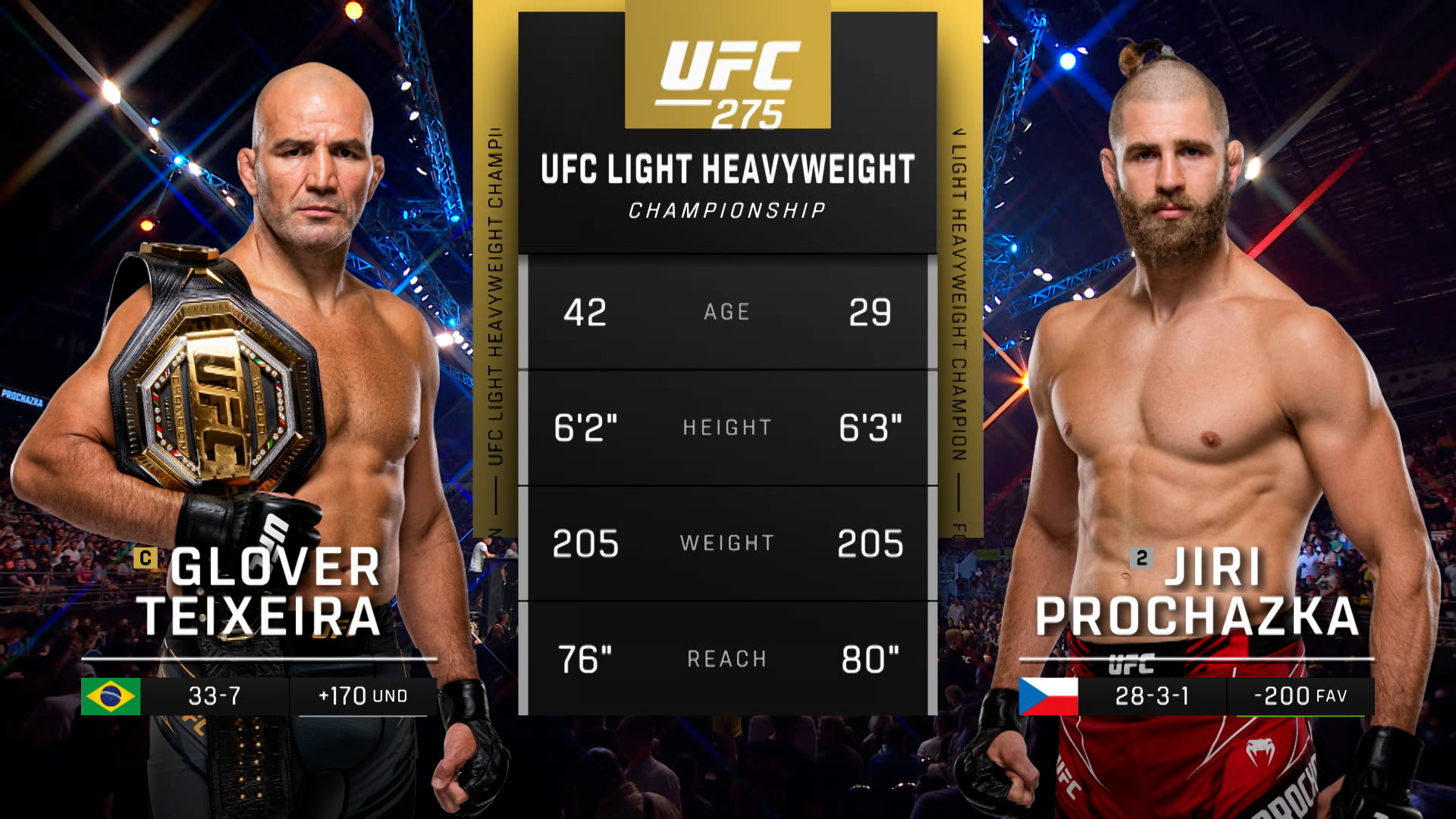Watch UFC Season 275 Episode 1: 275: Glover Teixeira vs. Jiri Prochazka ...