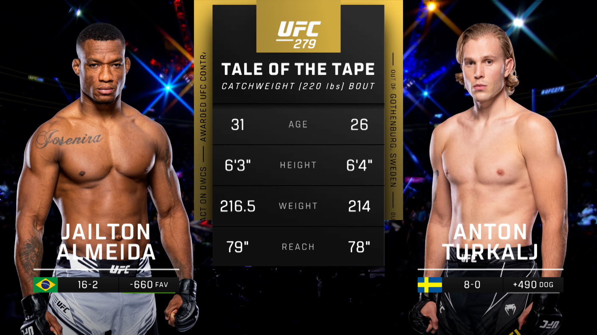 Ve UFC 279: Jailton Almeida vs. Anton Turkalj Prelims - Paramount+ ...