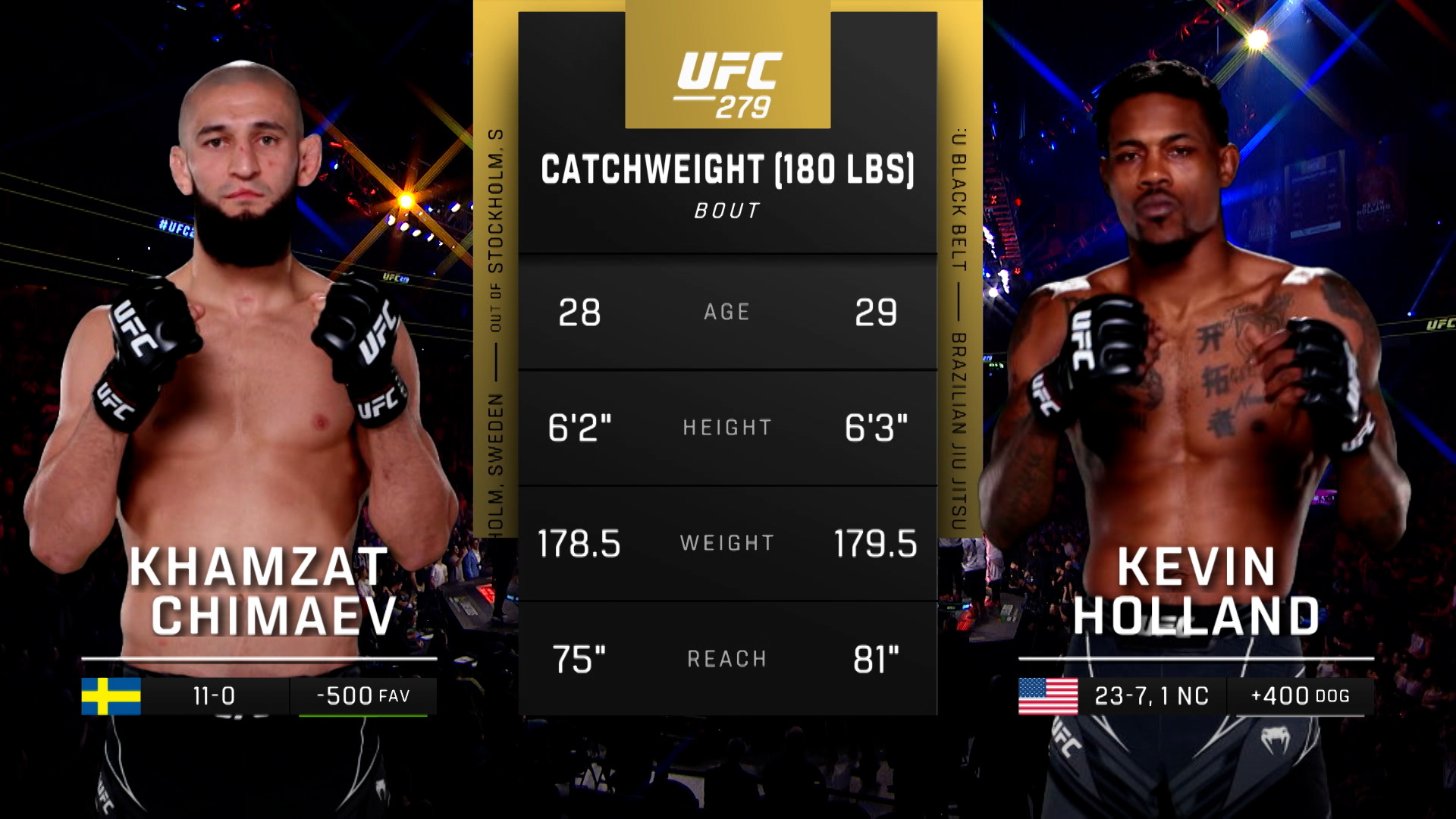 Watch UFC Season 279 Episode 2: 279: Khamzat Chimaev vs. Kevin Holland ...