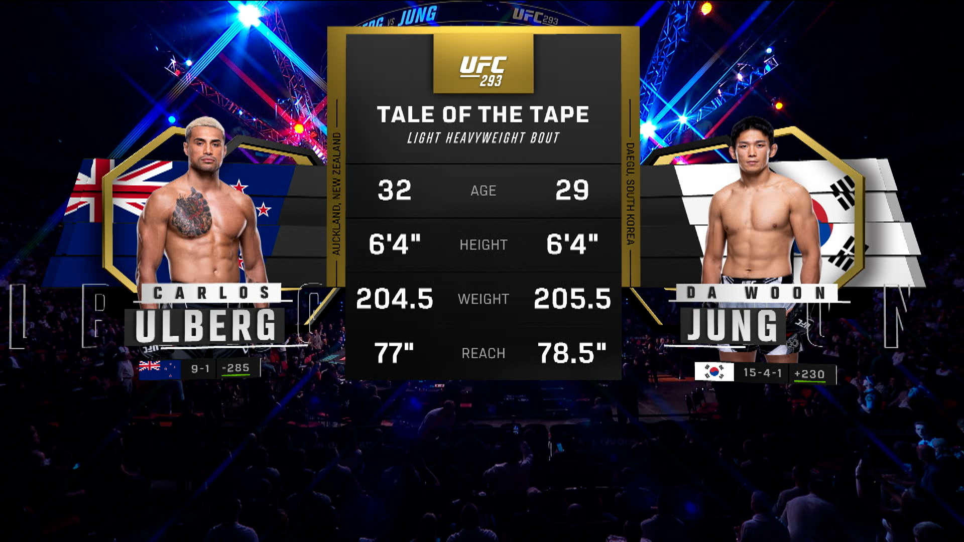 Watch UFC 293: Carlos Ulberg vs. Da Woon Jung Prelims - Paramount+