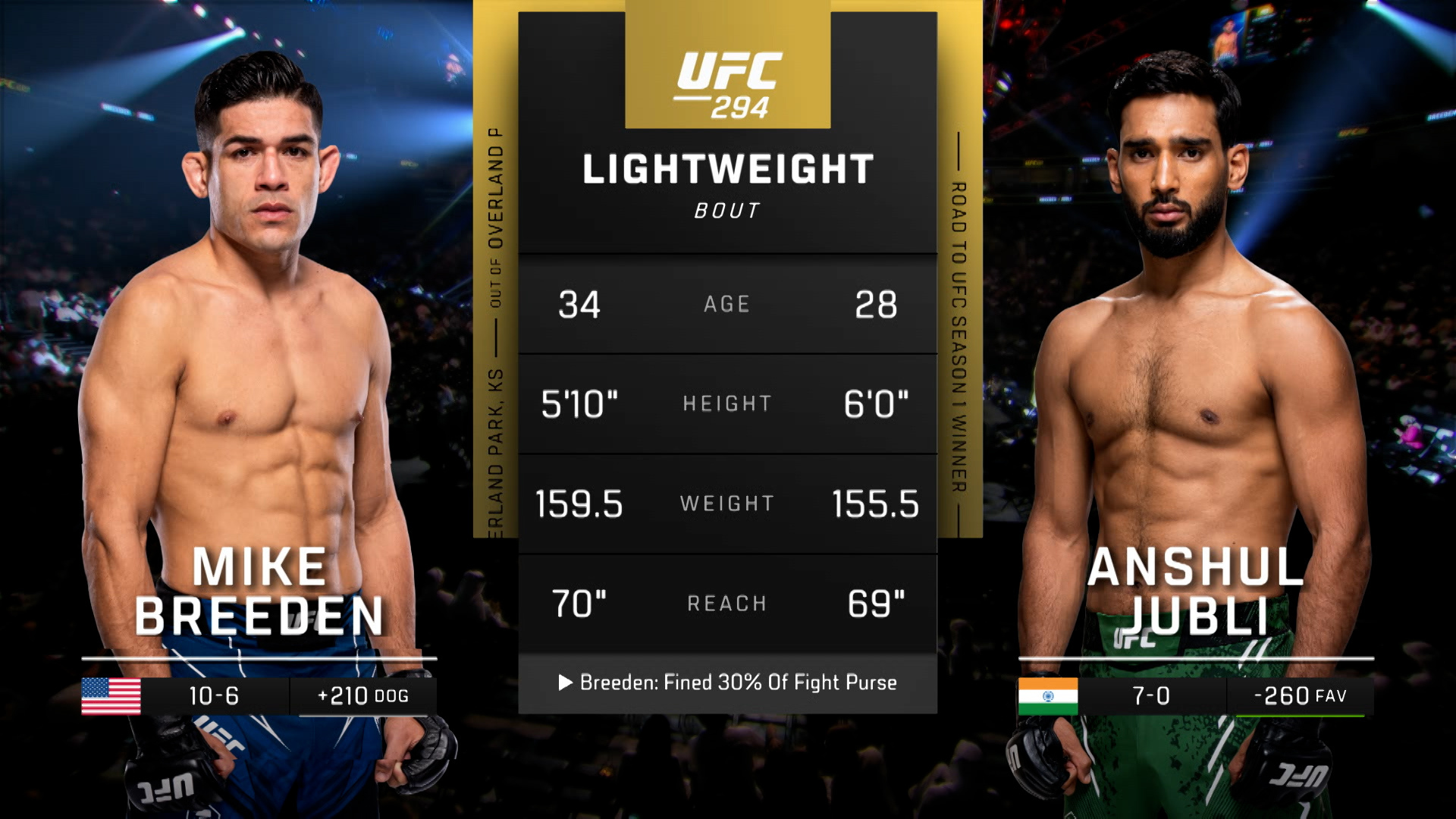 Watch UFC 294: Mike Breeden vs. Anshul Jubli Prelims - Paramount+