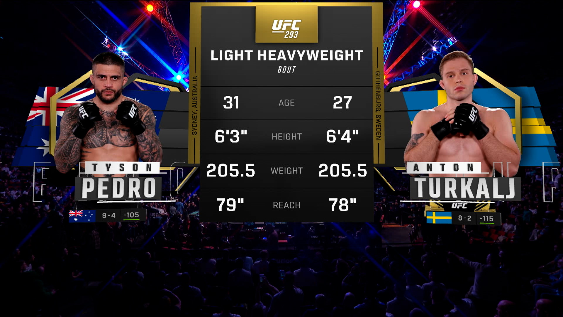 Watch UFC Season 293 Episode 5: 293: Tyson Pedro vs. Anton Turkalj Main ...