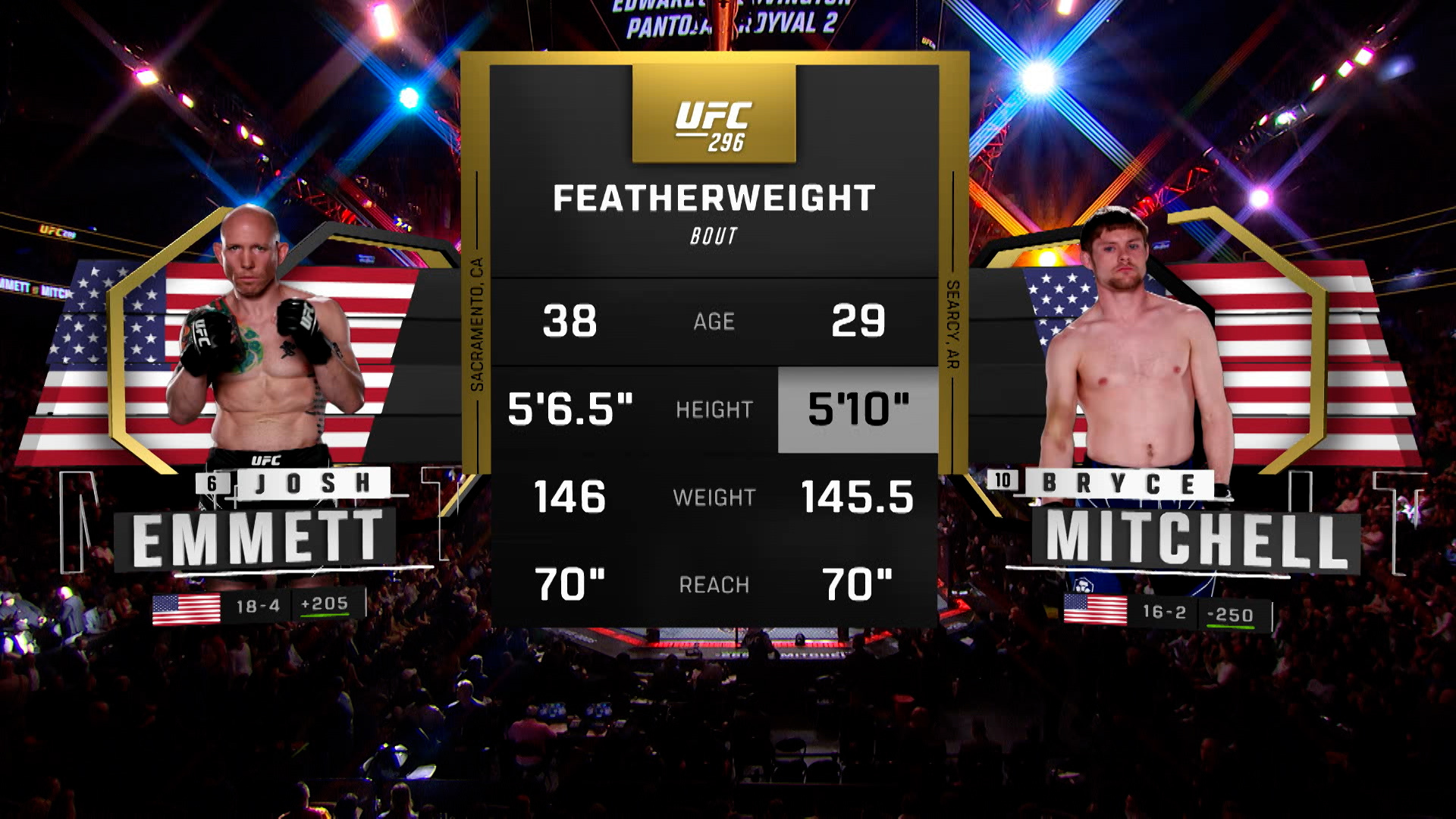 Ve UFC 296: Josh Emmett vs. Bryce Mitchell Main Card - Paramount+ Colombia