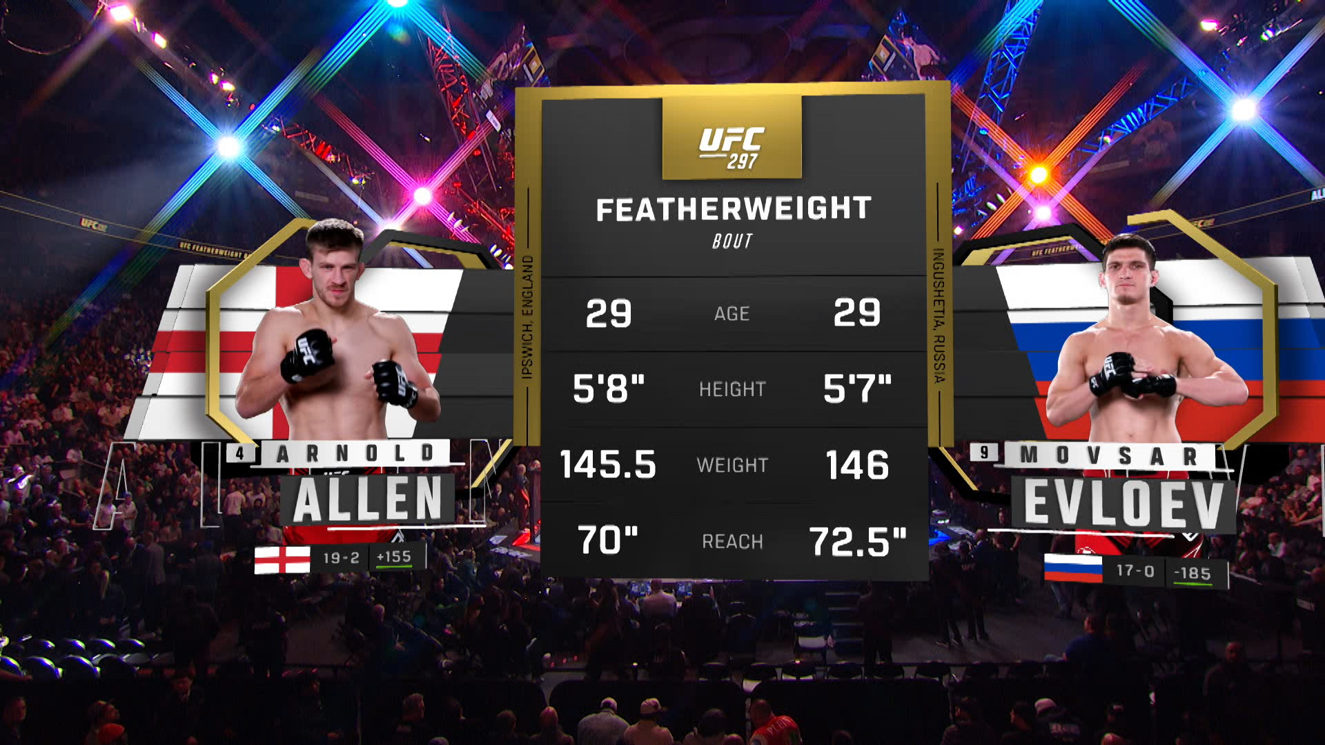 Ve UFC 297: Arnold Allen vs. Movsar Evloev Main Card - Paramount+ Argentina