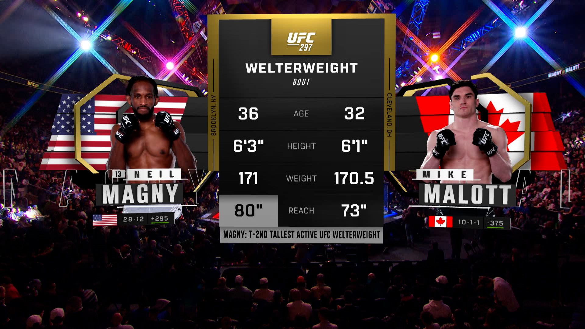 Watch UFC 297: Neil Magny vs. Mike Malott Main Card - Paramount+