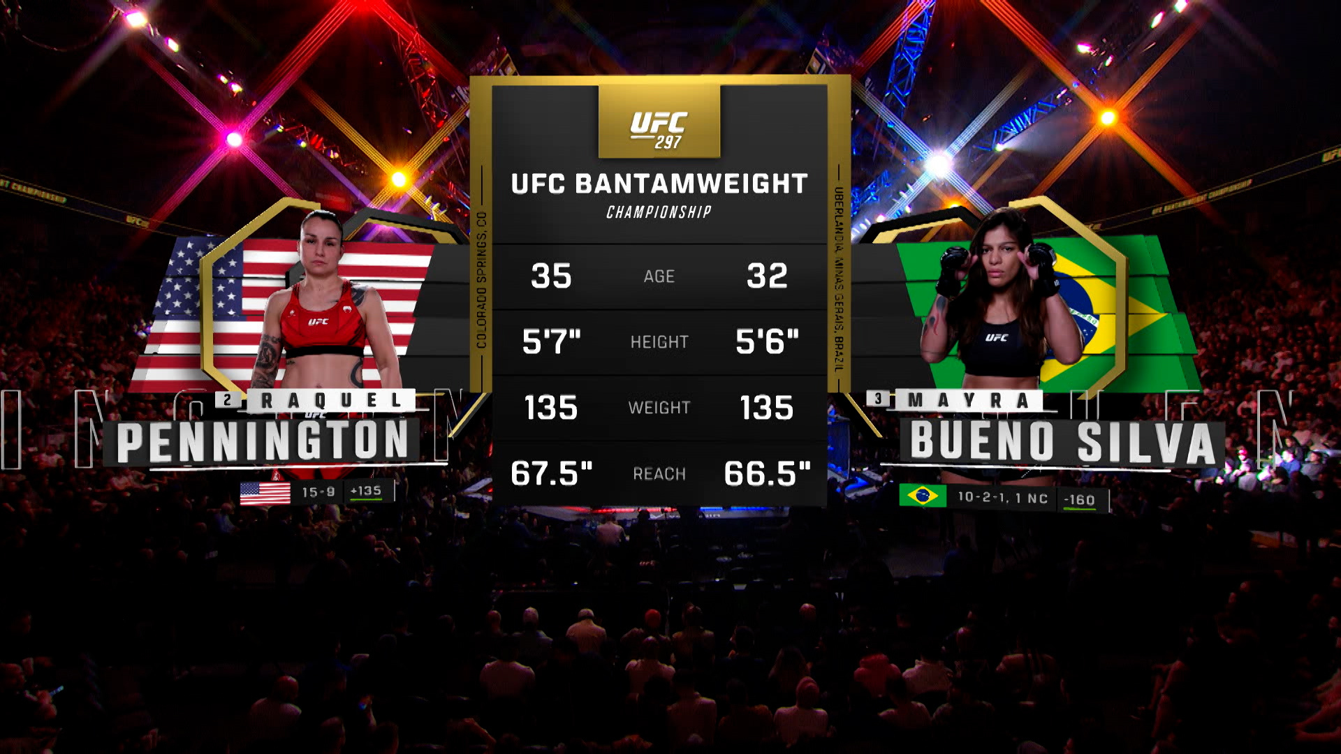 Watch UFC 297: Raquel Pennington vs. Mayra Bueno Silva Main Card ...