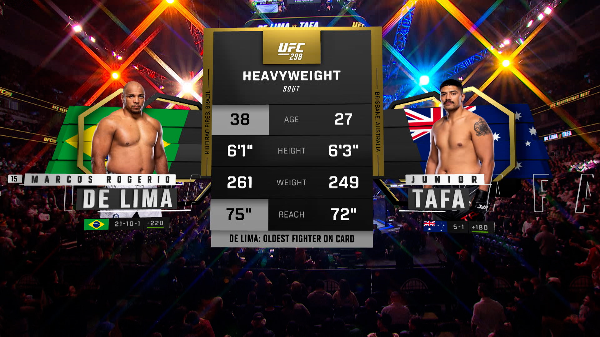 Ve UFC 298: Marcos Rogerio de Lima vs. Junior Tafa Prelims - Paramount+ ...