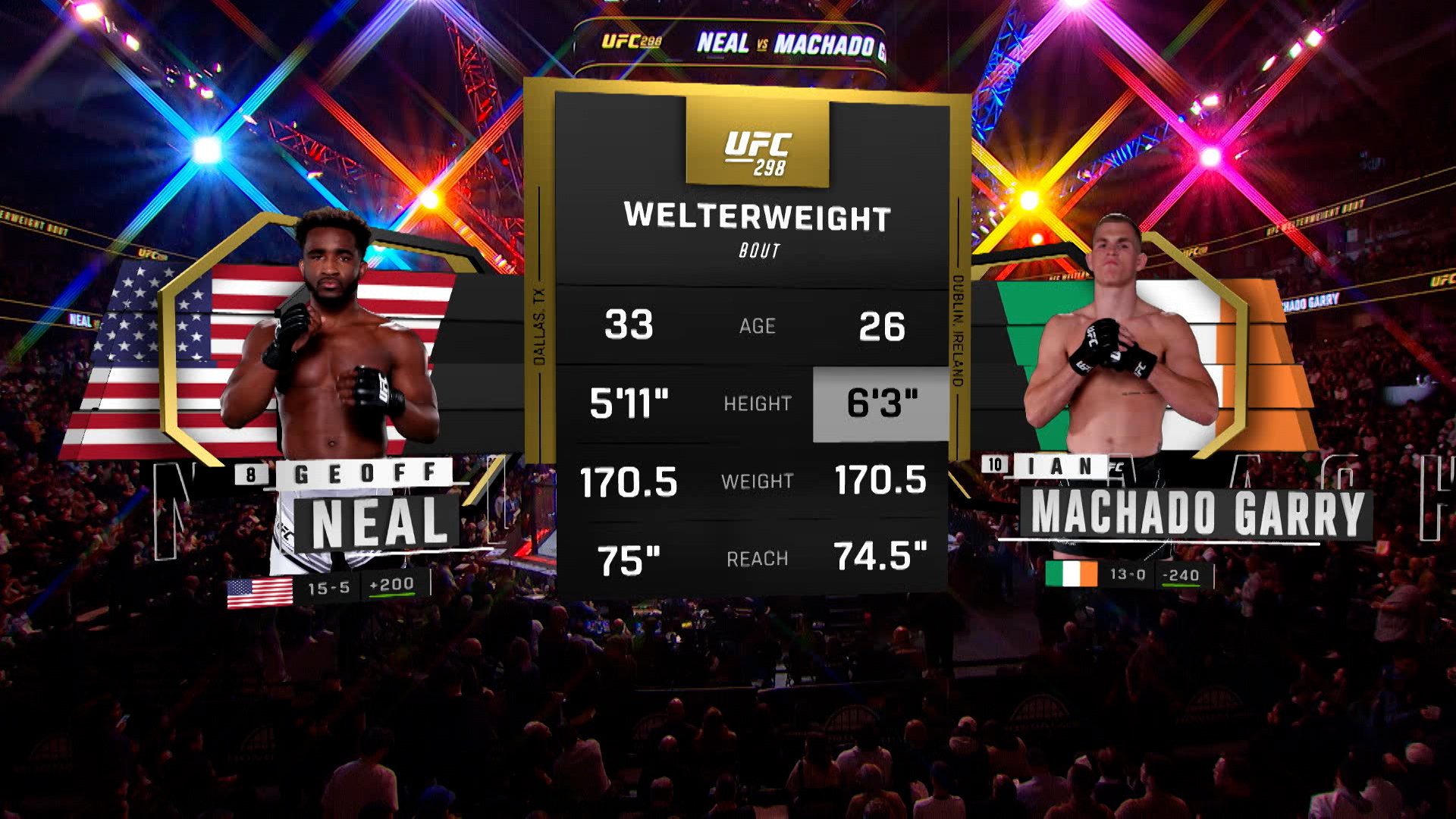 Watch UFC 298: Geoff Neal vs. Ian Machado Garry Main Card - Paramount+