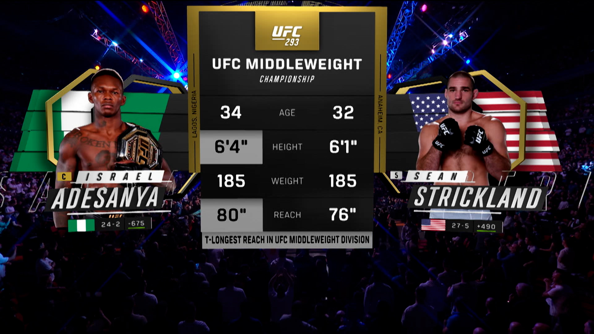 Watch UFC 293: Israel Adesanya vs. Sean Strickland Main Card - Paramount+