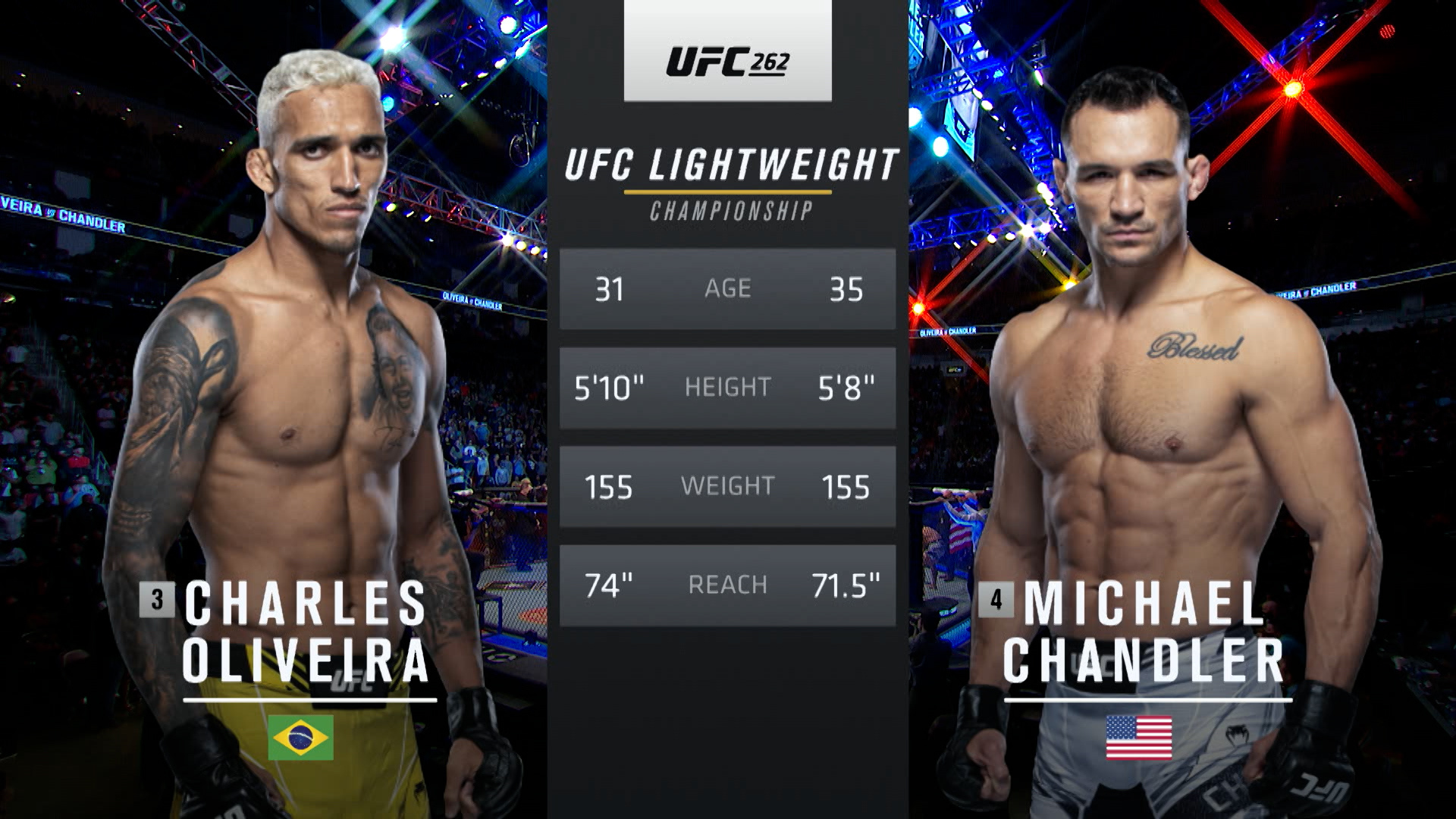 Ve UFC 262: Oliveira vs. Chandler Event Recap - Paramount+ República ...