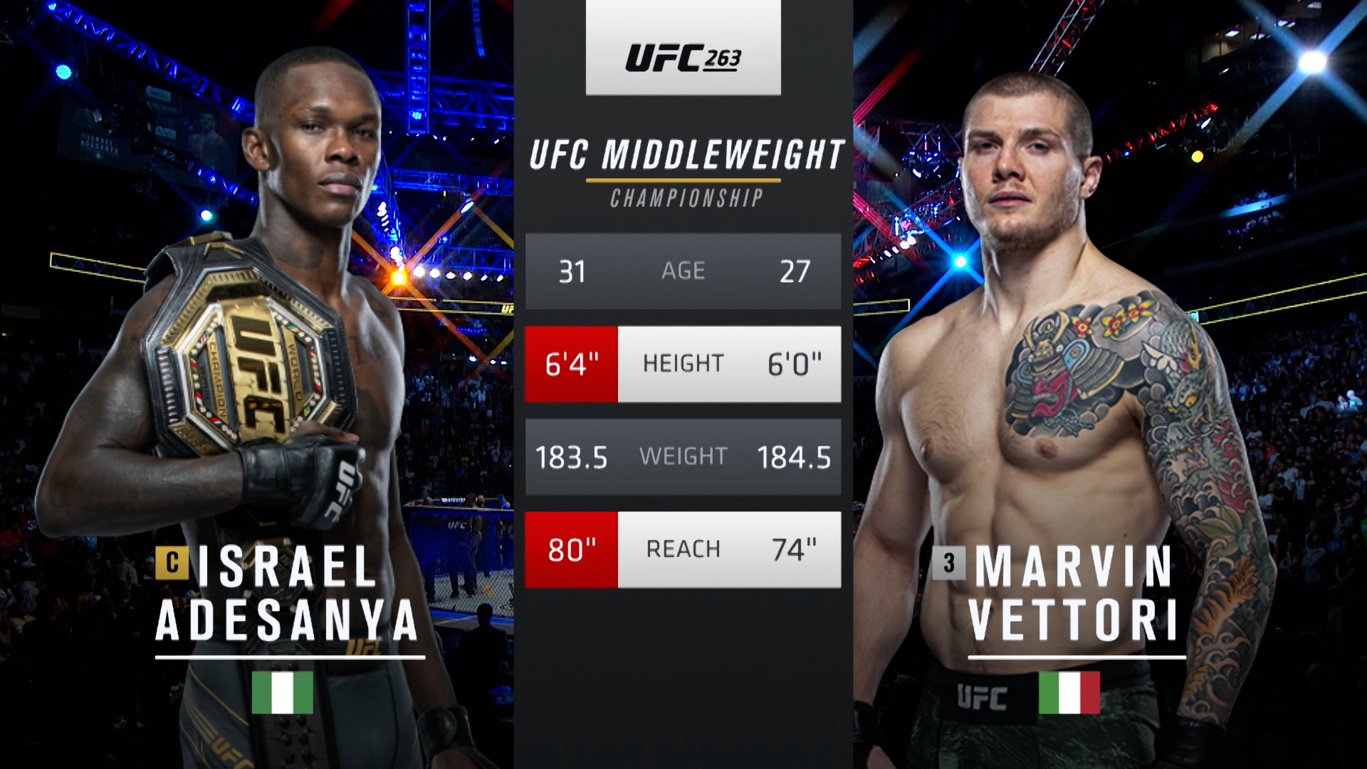 Watch UFC 263: Adesanya vs. Vettori 2 Event Recap - Paramount+
