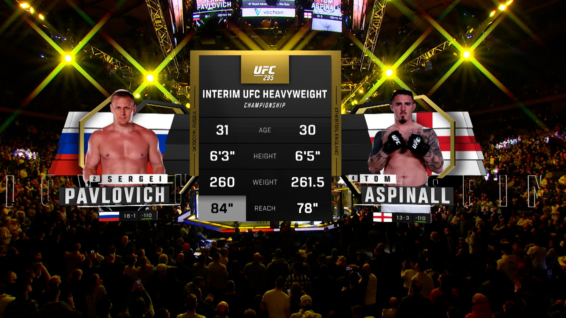 Ve UFC 295: Sergei Pavlovich vs. Tom Aspinall Main Card - Paramount+ Perú