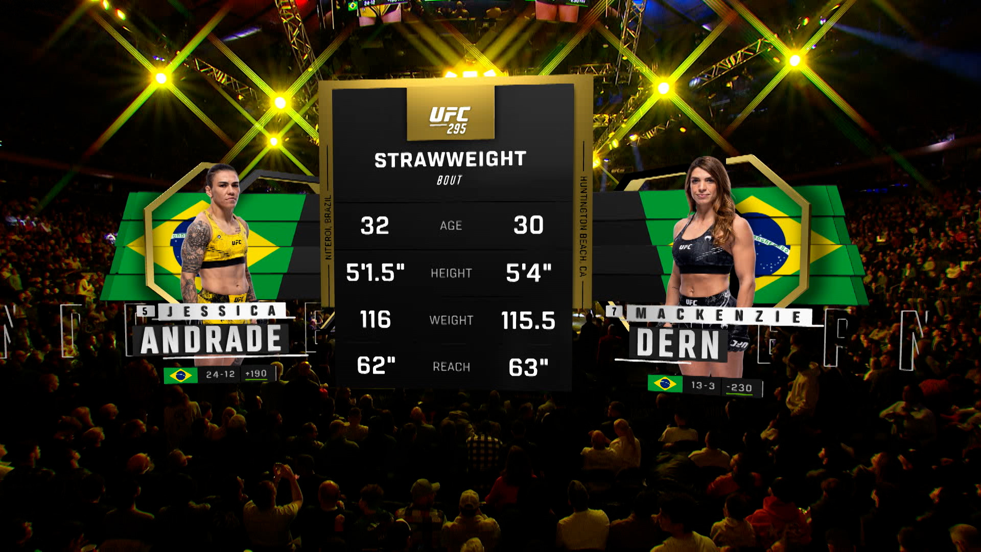 Watch UFC 295: Jessica Andrade vs. Mackenzie Dern Main Card - Paramount+