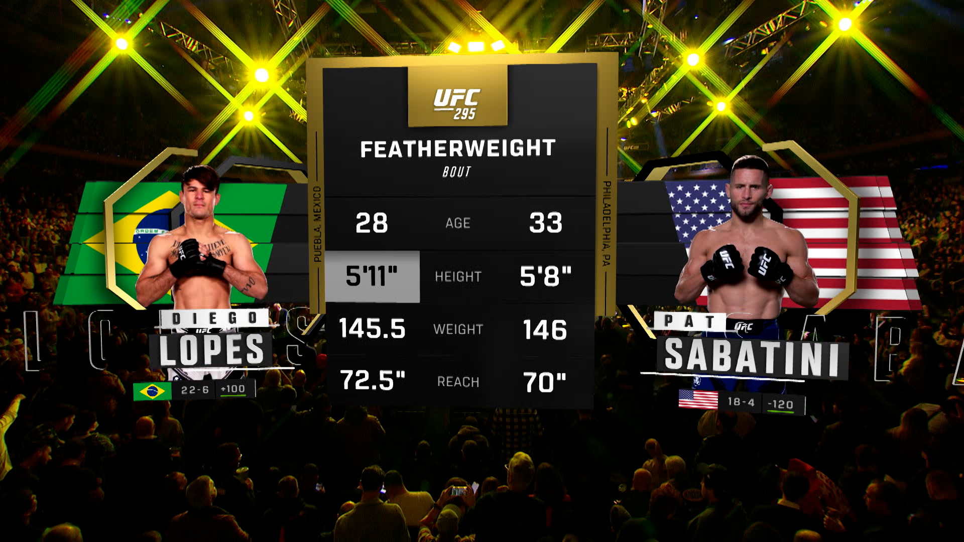 Watch UFC 295: Diego Lopes vs. Pat Sabatini Main Card - Paramount+