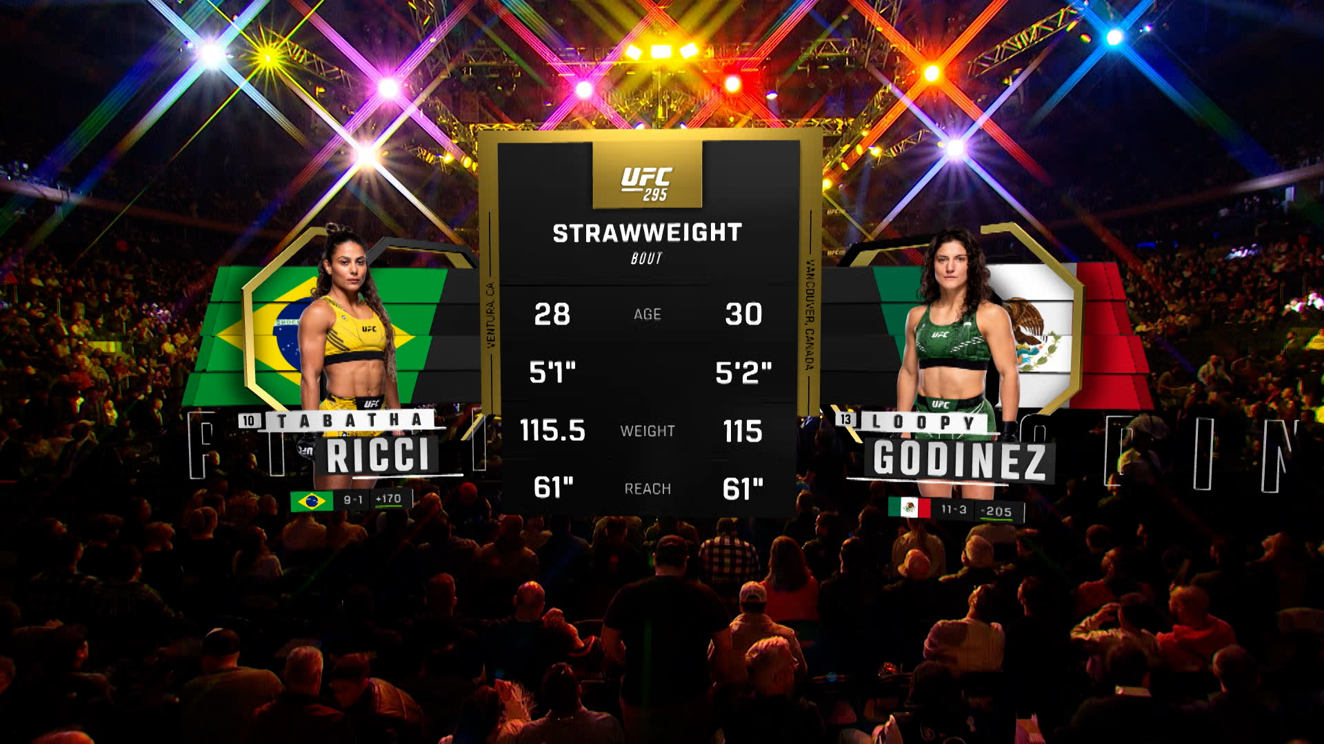 Watch UFC 295: Tabatha Ricci vs. Loopy Godinez Prelims - Paramount+