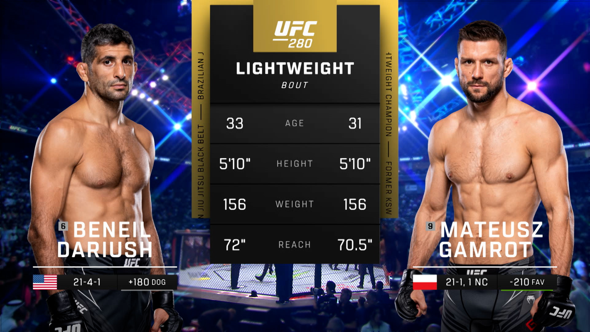 Watch UFC 280: Beneil Dariush vs. Mateusz Gamrot Main Card - Paramount+ ...